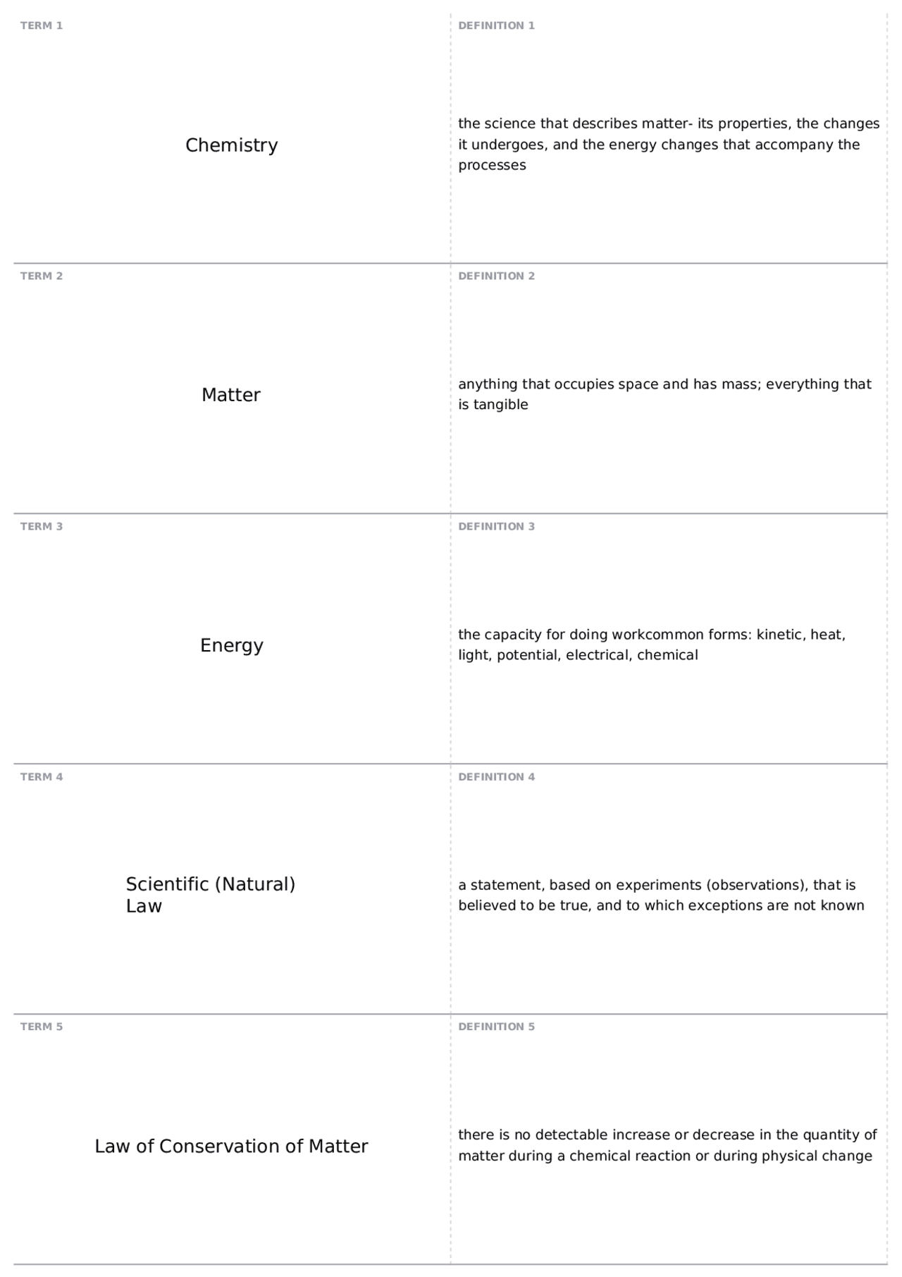Chapter 1 | CHEM 1211 - Freshman Chemistry I - Docsity