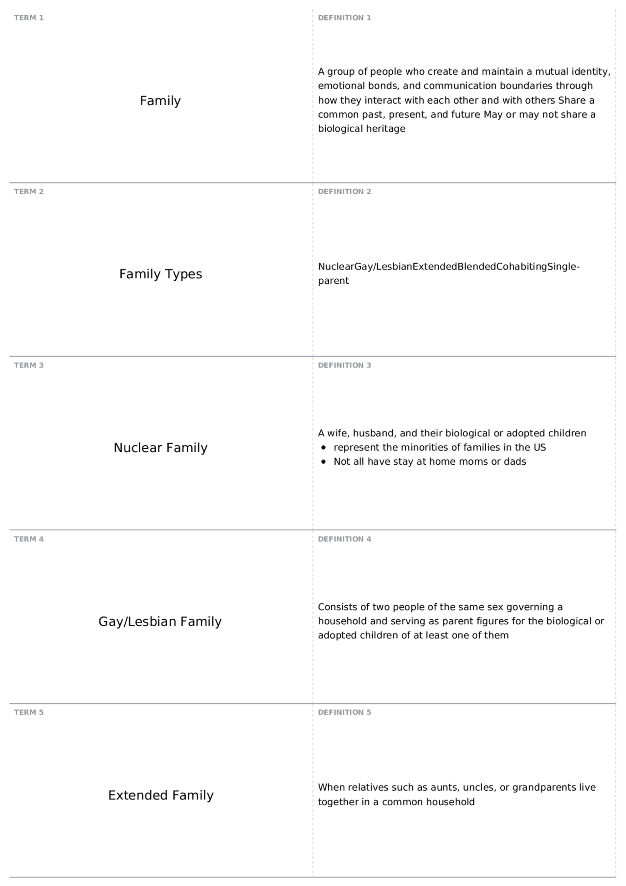 Final Exam, part 2 | COM 225 - An Intro to Interpersonal Comm - Docsity