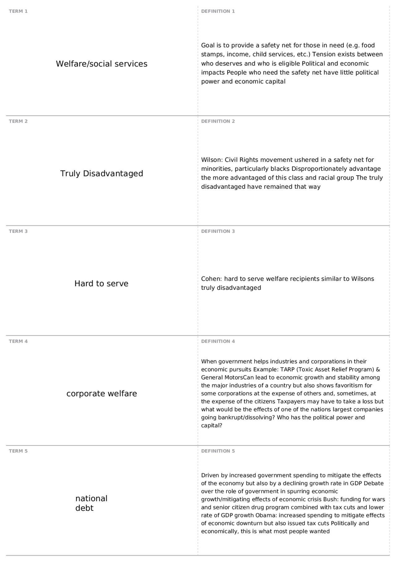 Soc Final Exam Soc 102 Sd Social Problems Docsity