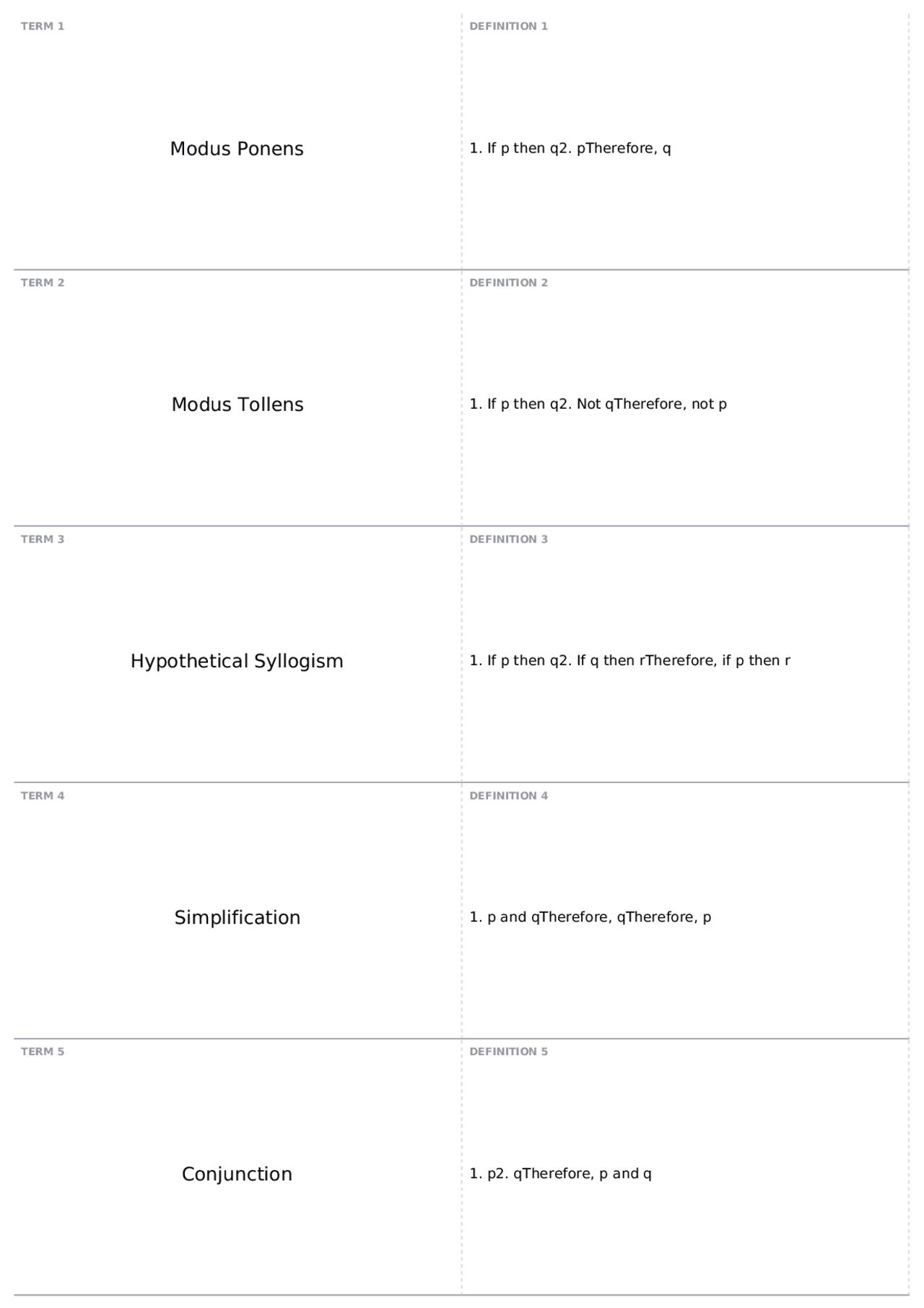 Rules Of Inference Phil 170 Intro To Logic Docsity