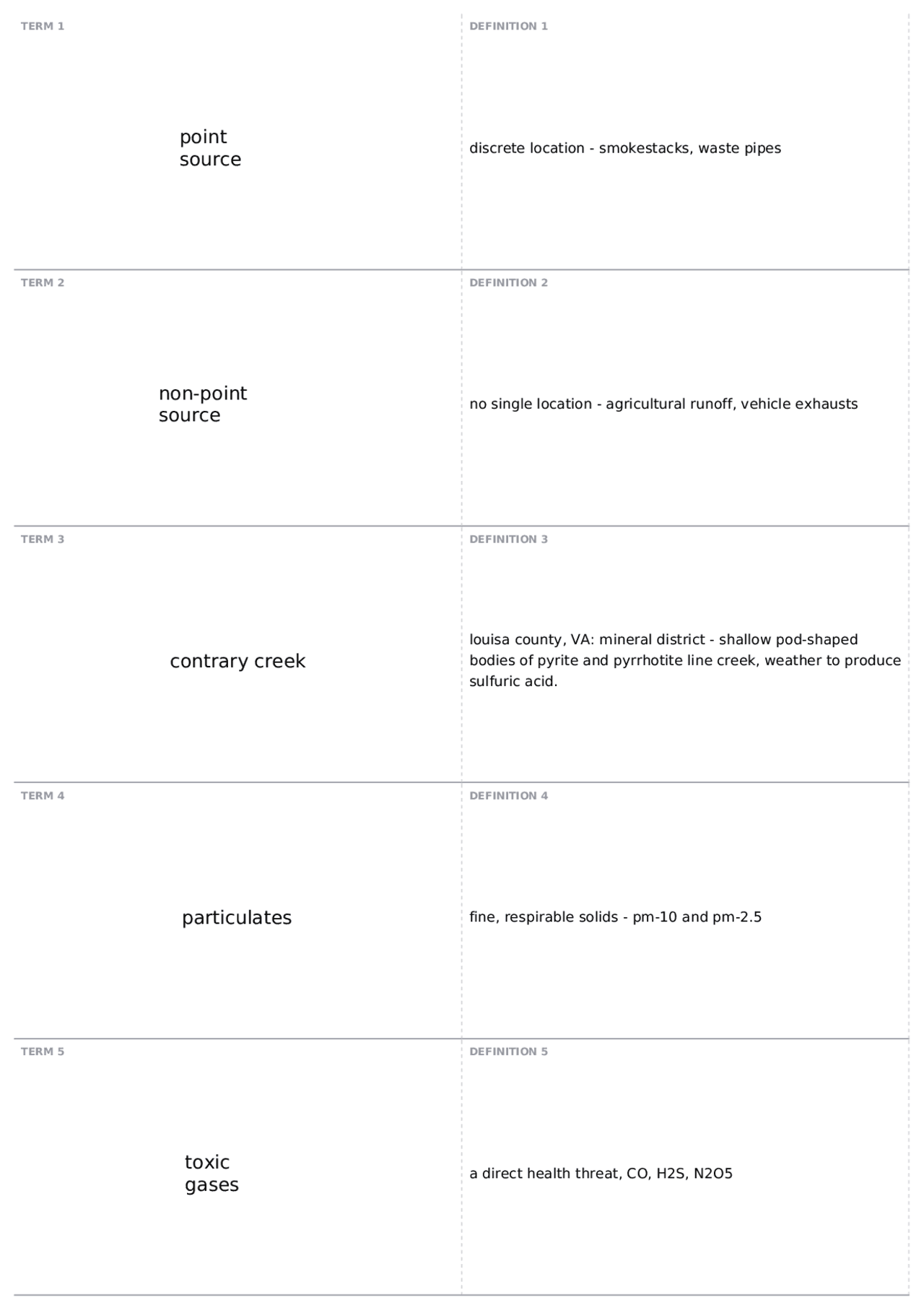 Exam 4 Geos 1024 Resources Geology Docsity