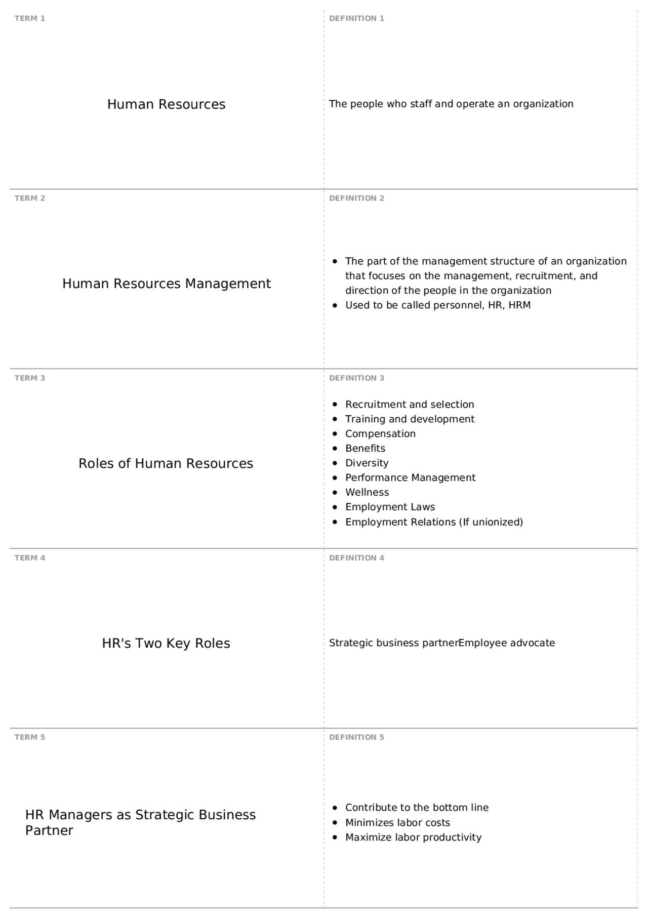 Final Exam | LER 100 - Employment Relations | Quizzes Business ...