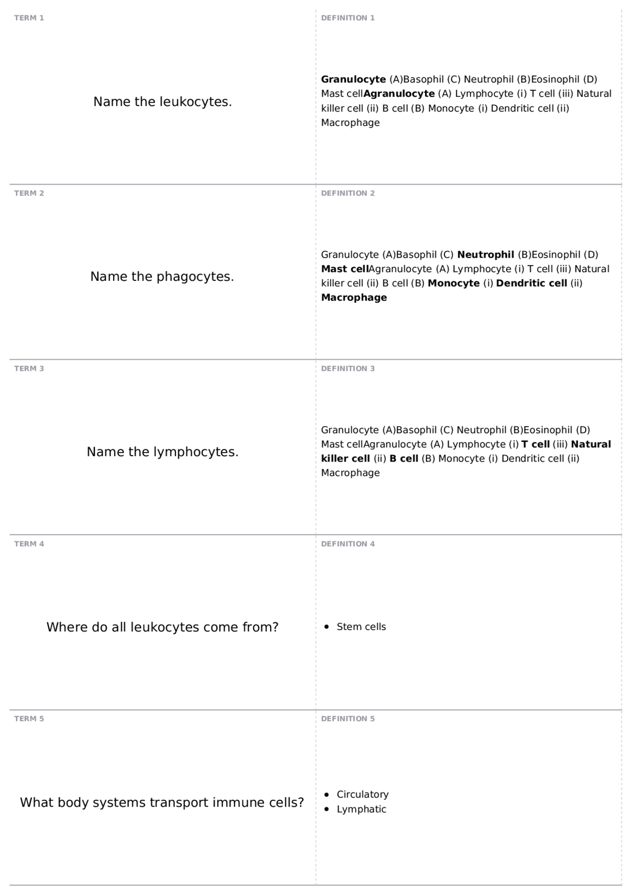 Immunology Slides Biol 2051 Gen Microbiology Docsity