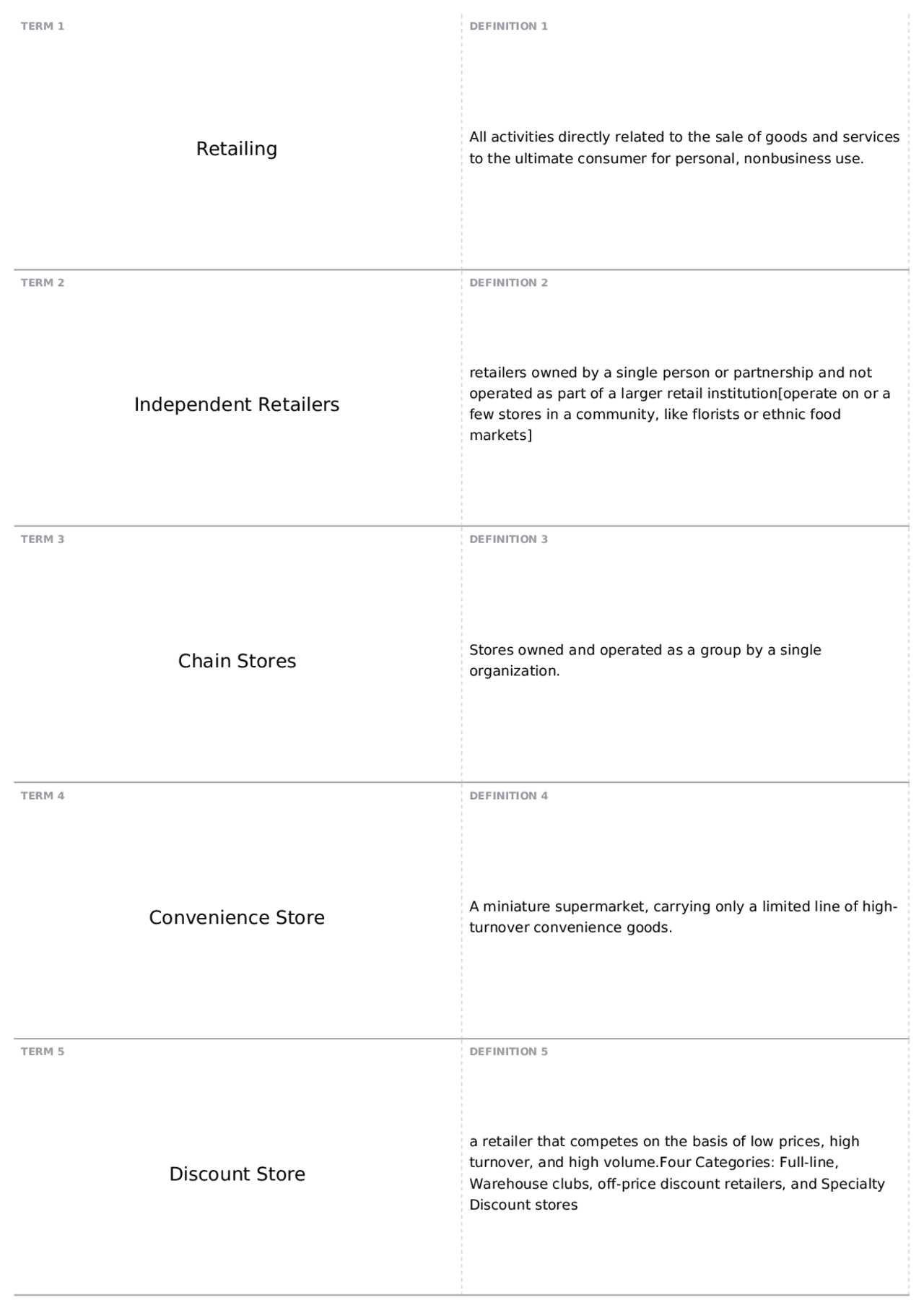 Chapter 15, part 1 | MKT 3401 - PRIN OF MARKETING | Quizzes Principles ...