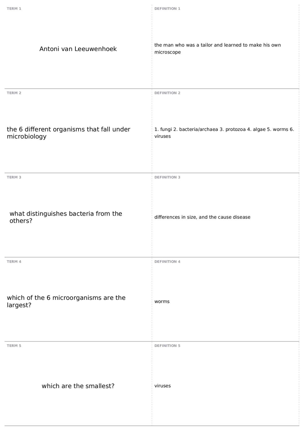 Exam 1 | BIOL 22100 - Introduction To Microbiology - Docsity