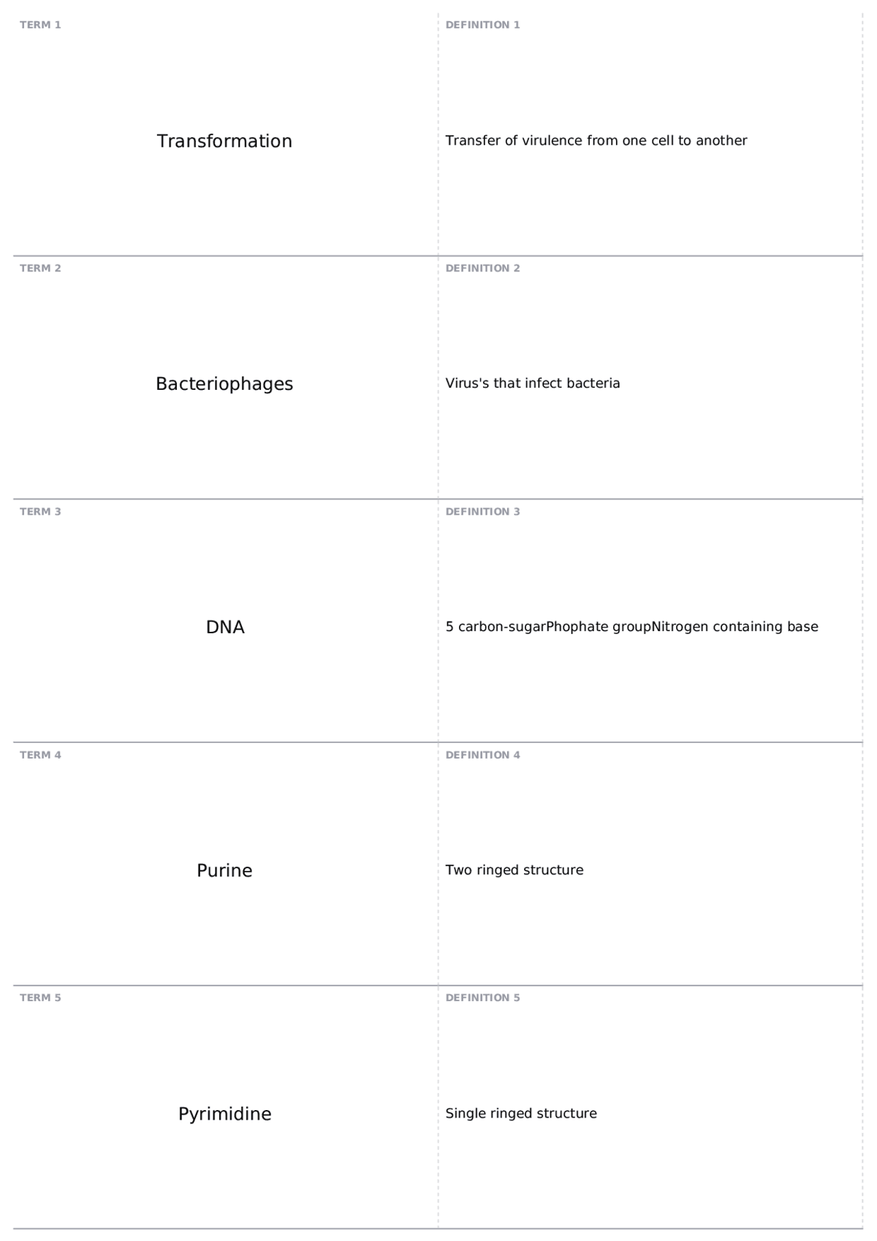 Chapter 14 | BSC 1010 - General Biology I - Docsity