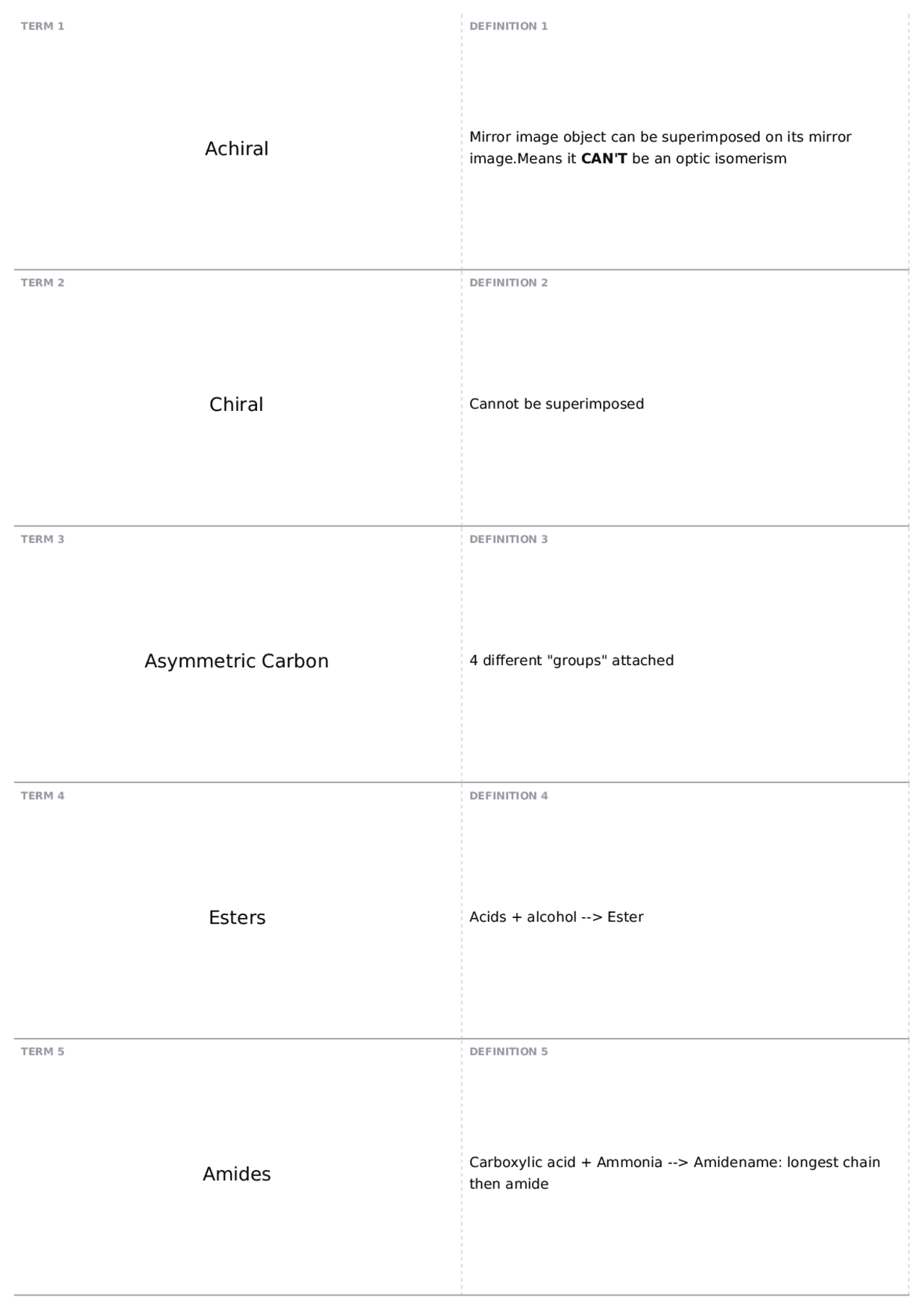 food science | FDSC 154 - Foods: Composition, Interaction and ...