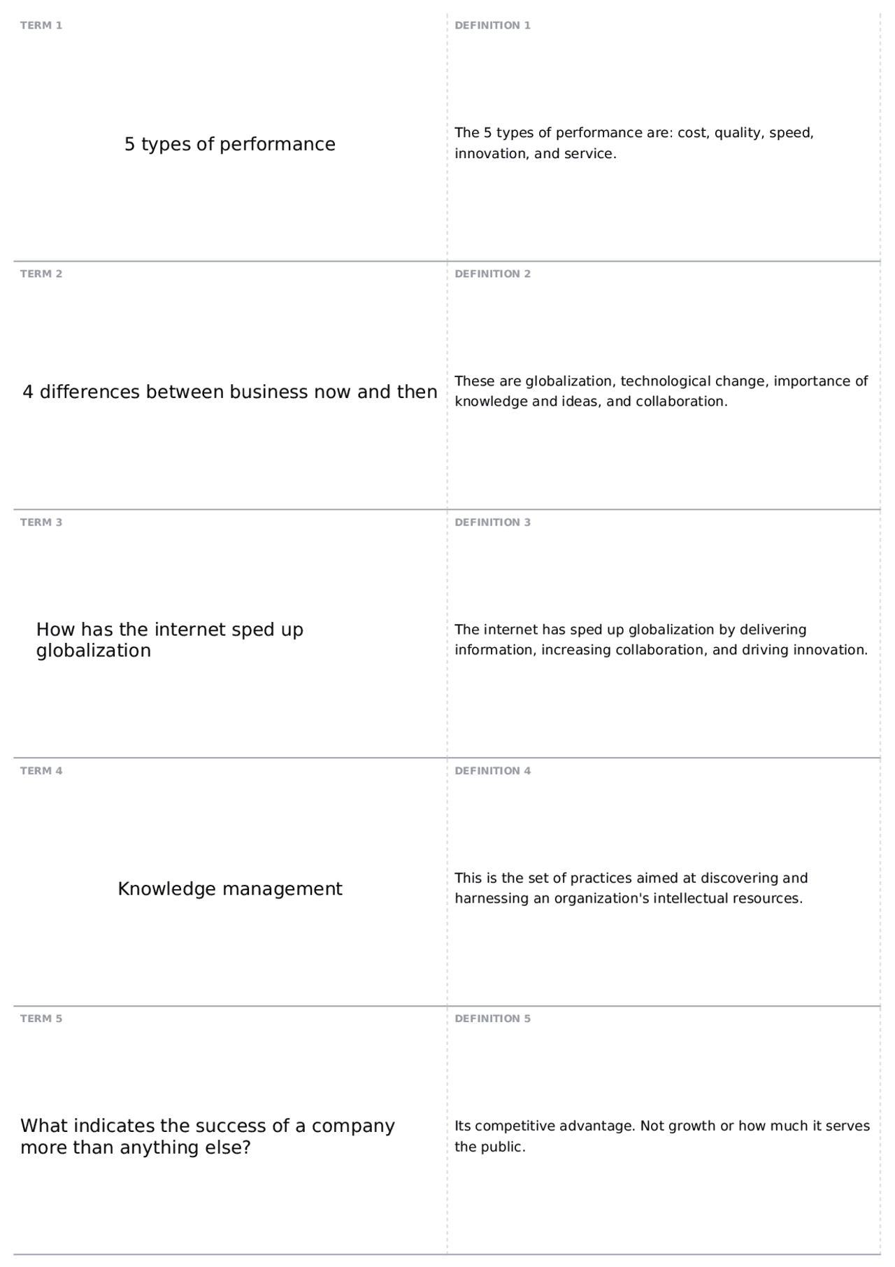 Chapter 1 | BUAD 201 - Business Functions - Docsity