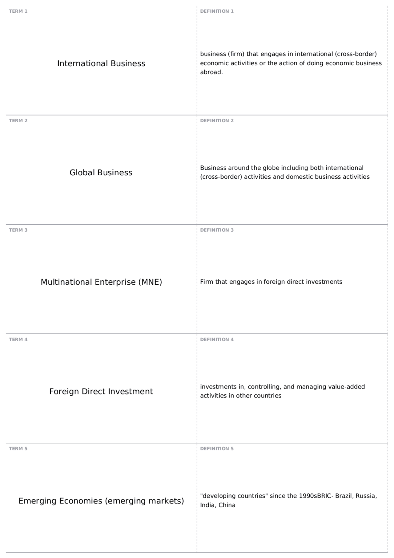 Intb quiz 1 | INTB 200 - International Business - Docsity