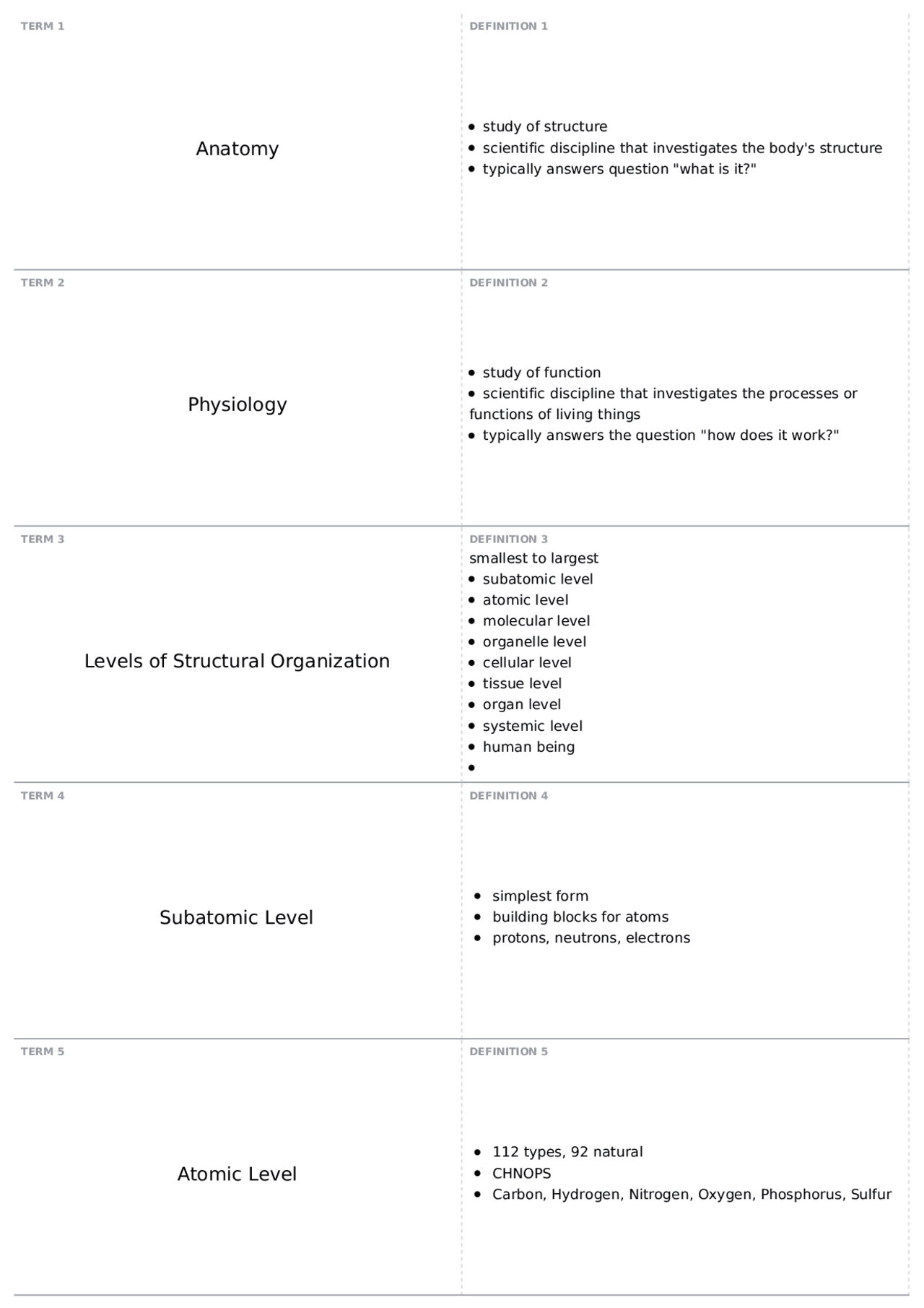 Chapter 1 | KNR 182.00 - Human Anatomy and Physiology - Docsity