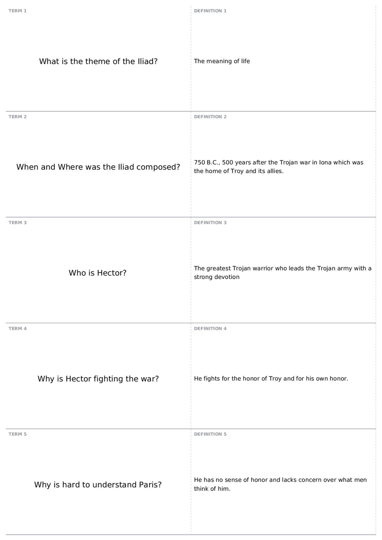 An Introduction to the Iliad: Theme, Composition, Characters, and ...