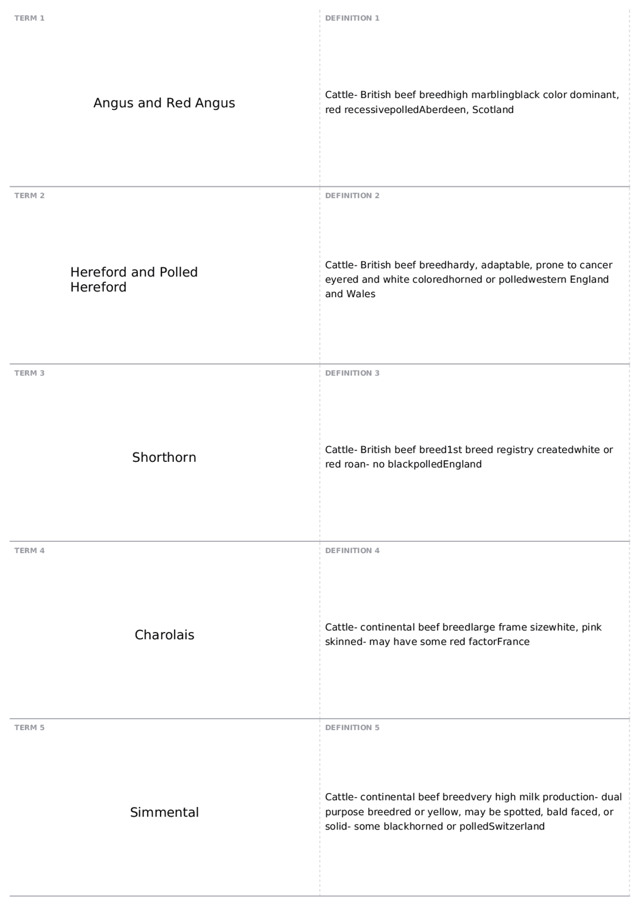 Lab- Breeds of Livestock | ANSC 305 - ANIMAL BREEDING | Quizzes Animal ...