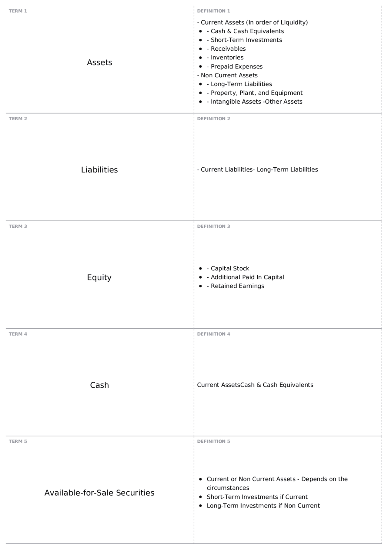 Balance Sheet Layout | ACIS 3115 - Intermediate Financial Acct - Docsity