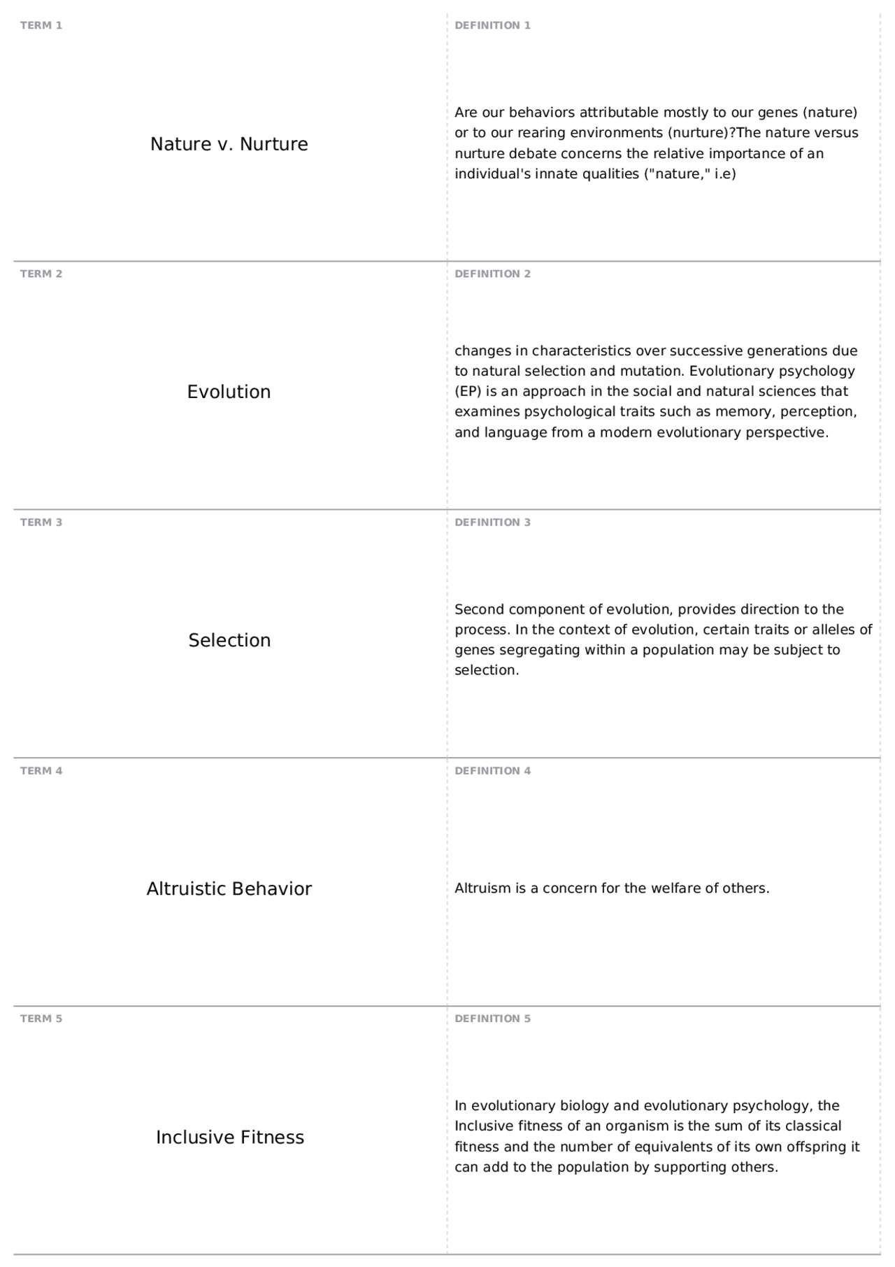 Unit 2, part 2 | PSY 1000 - General Psychology-HC - Docsity