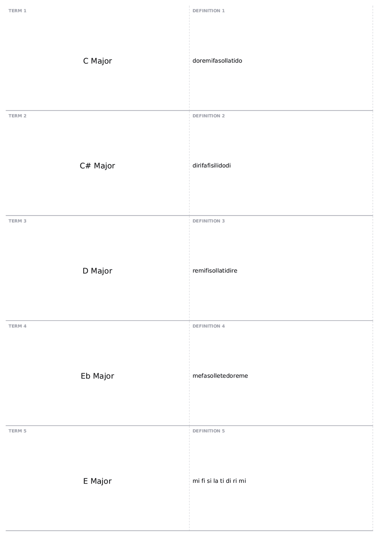 Music Theory: Major Scales and Their Definitions | Quizzes Music | Docsity