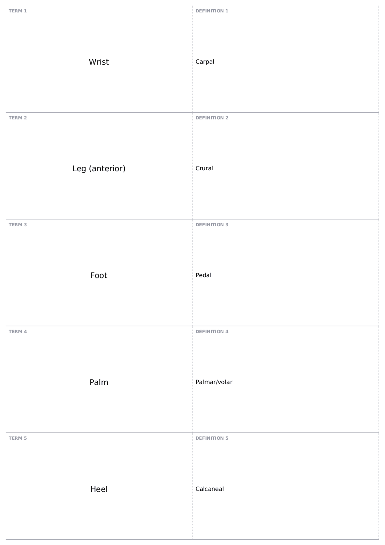 Anatomical Names | KIN 2500 - HUMAN ANATOMY - Docsity