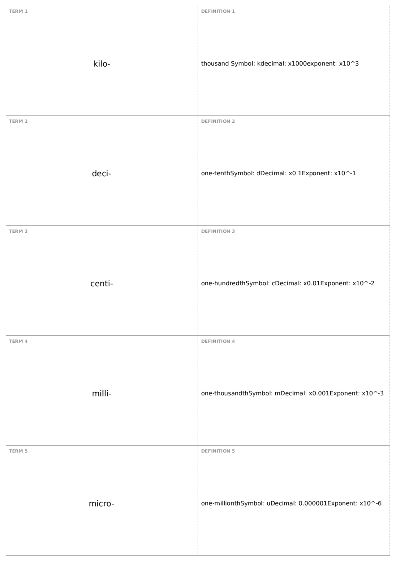 Metric System | BIOL 1021 - PRINCIPLES OF BIOLOGY LABORATORY - Docsity