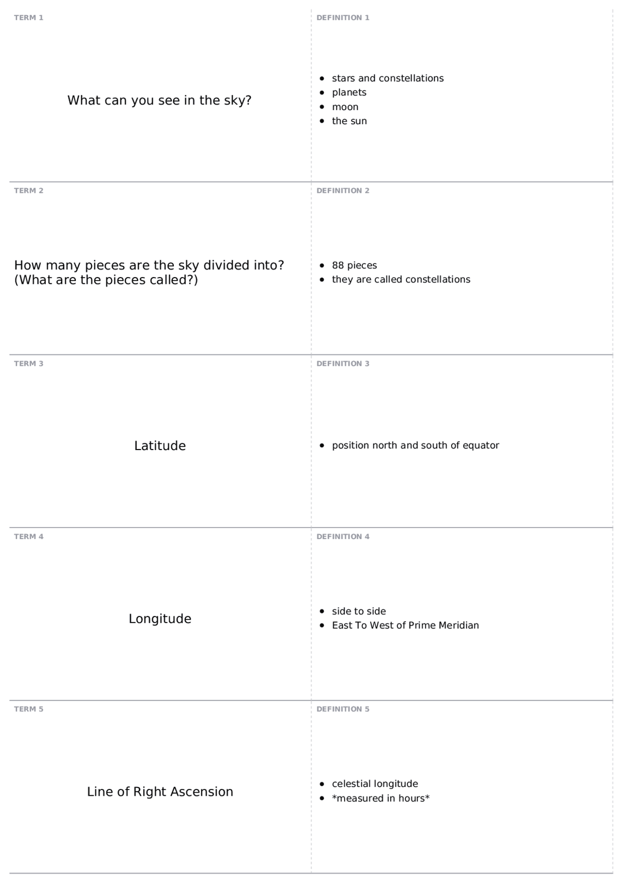 Astronomy Unit 1 Test | ASTR 1030 - Astronomy and Lab | Quizzes ...