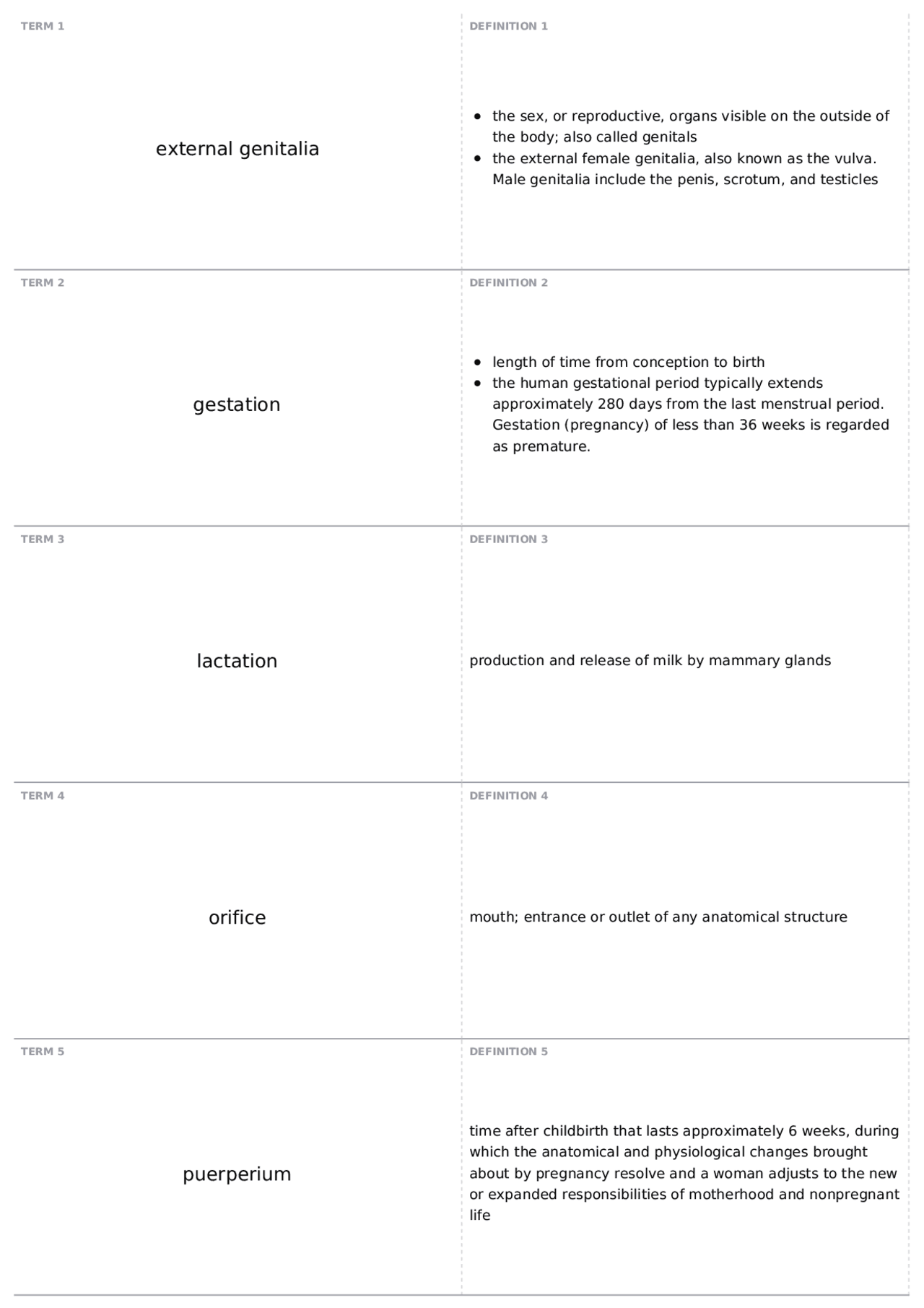 Ch 12 - female reproductive | CLAS 1030 - Medical Terminology - Docsity