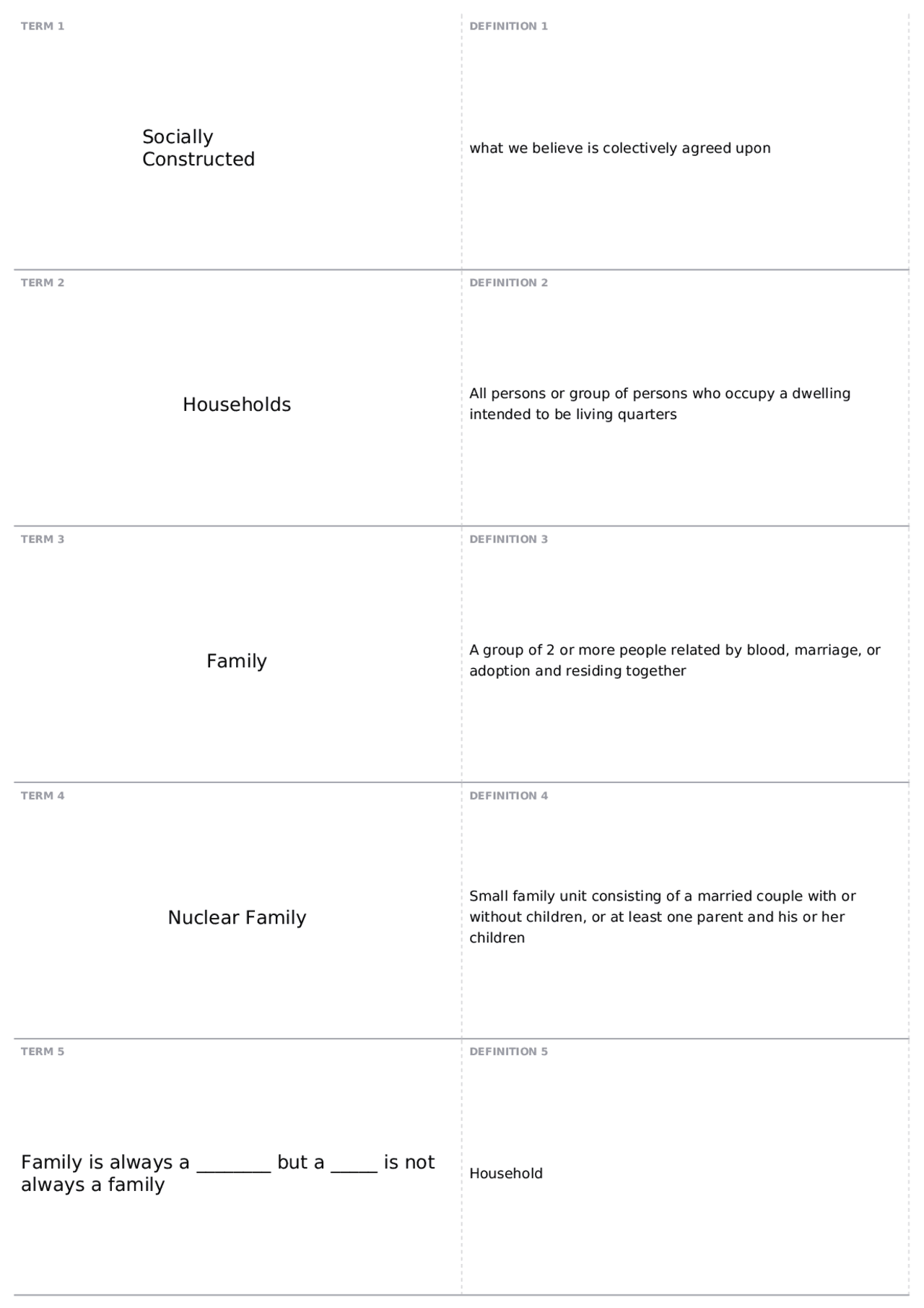 Marriage & Families ch 1 | SY 220 - Marriage and the Family | Quizzes ...