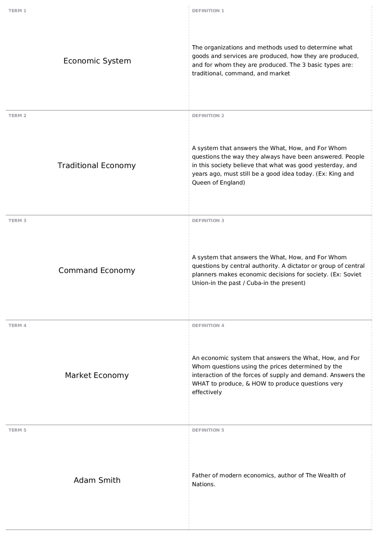 Chapter 7 | ECON 1100 - Global Economics - Docsity