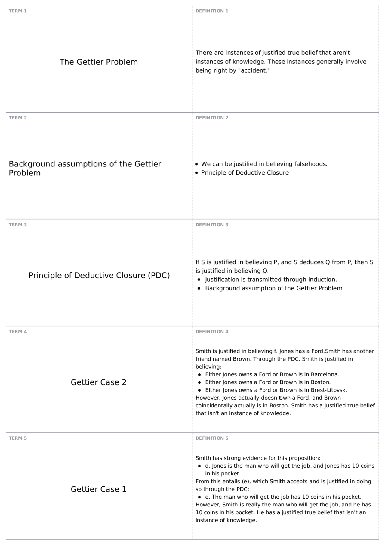 The Gettier Problem | PHIL 350 - Theory of Knowledge | Quizzes ...