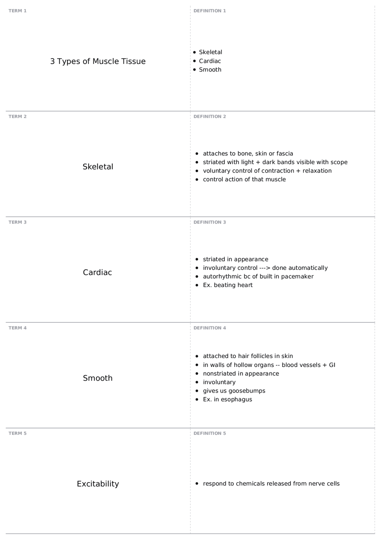 Chapter 9 Knr 18100 Human Anatomy And Physiology Docsity