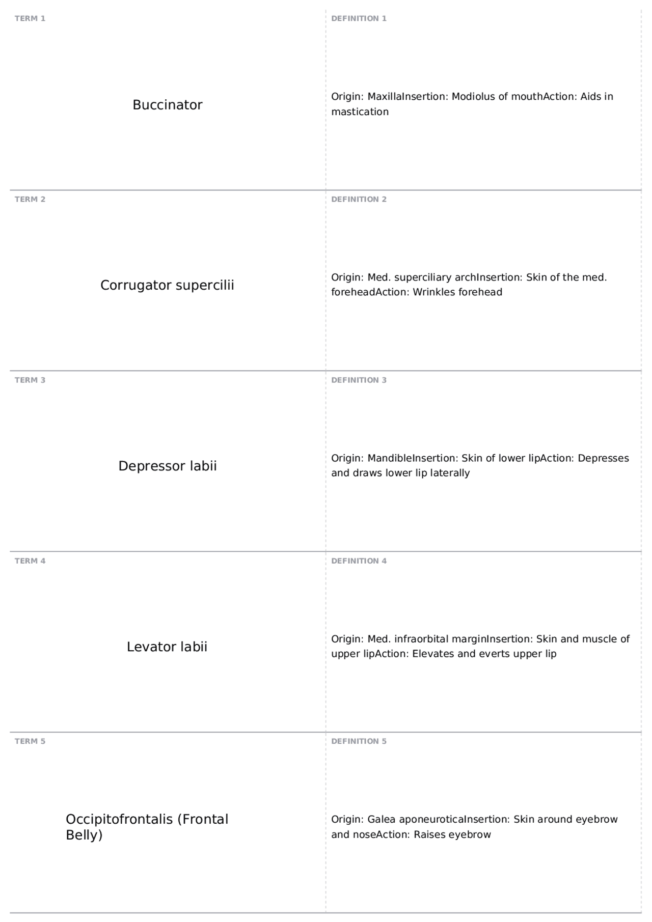 Muscle Lab I | CBIO 2200L - Anatomy and Physiology Lab I - Docsity