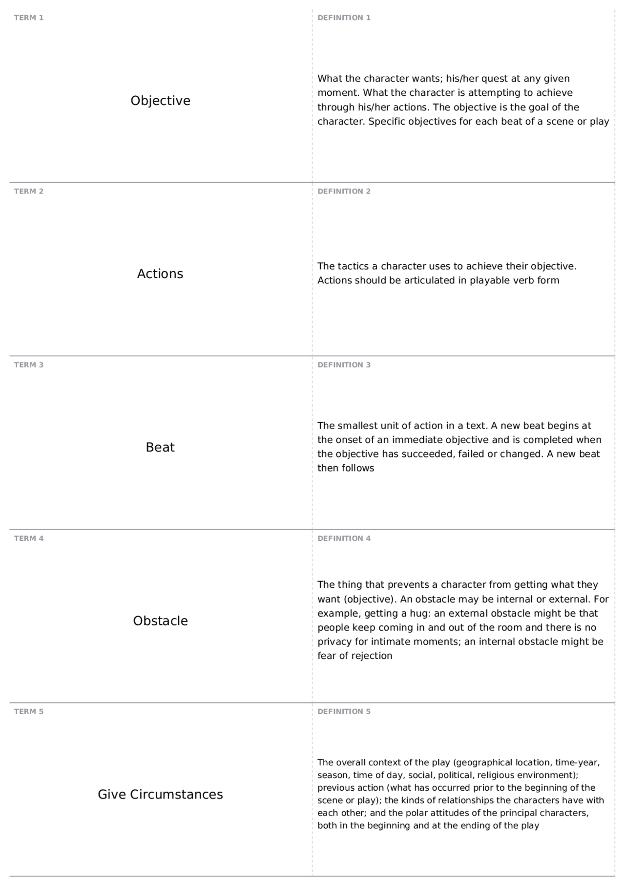Actin Fundamentals Midterm | THTR 210 - Acting: Fundamentals | Quizzes ...