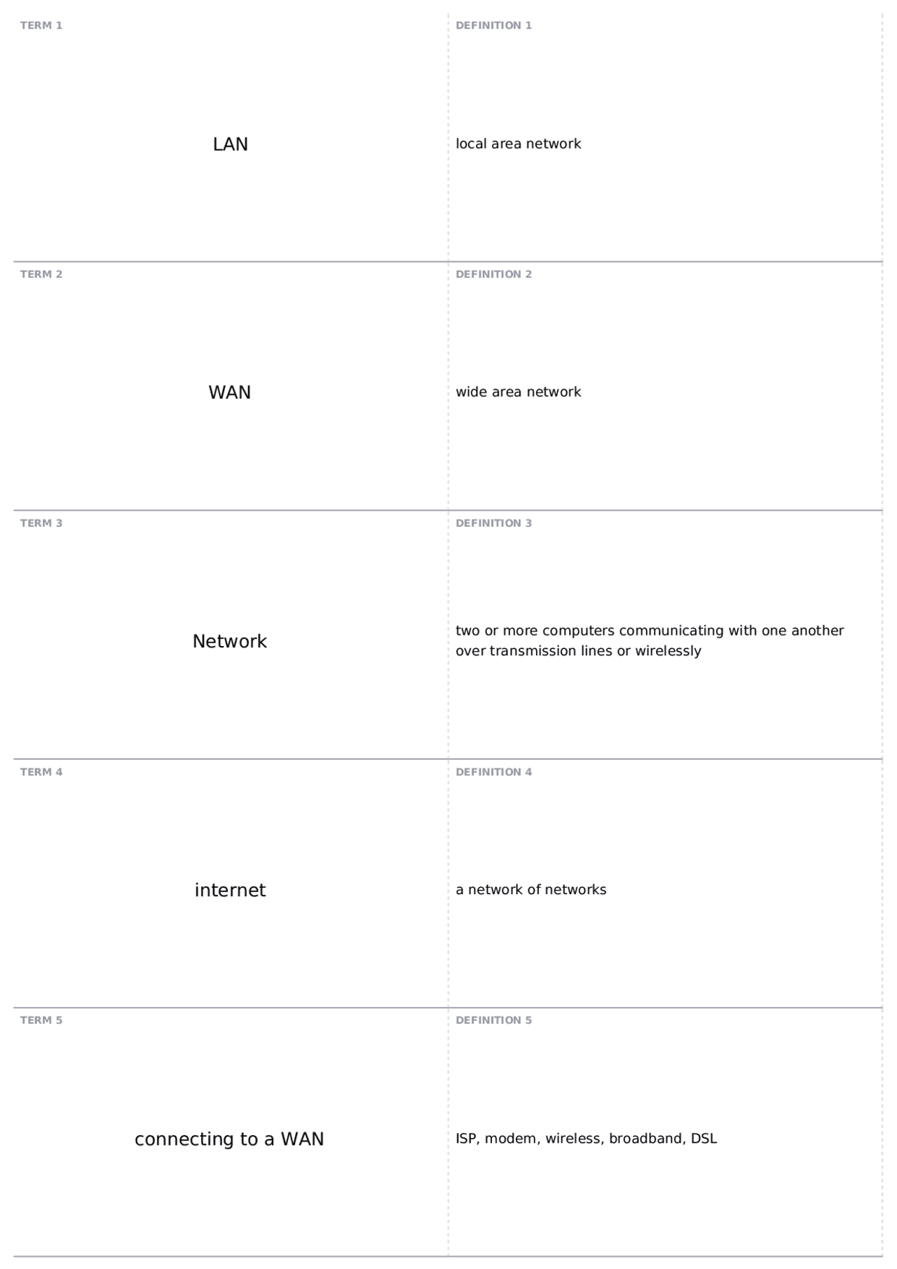 Data communication, part 1 | ACIS 1504 - Intro to Bus Analytics & BI ...