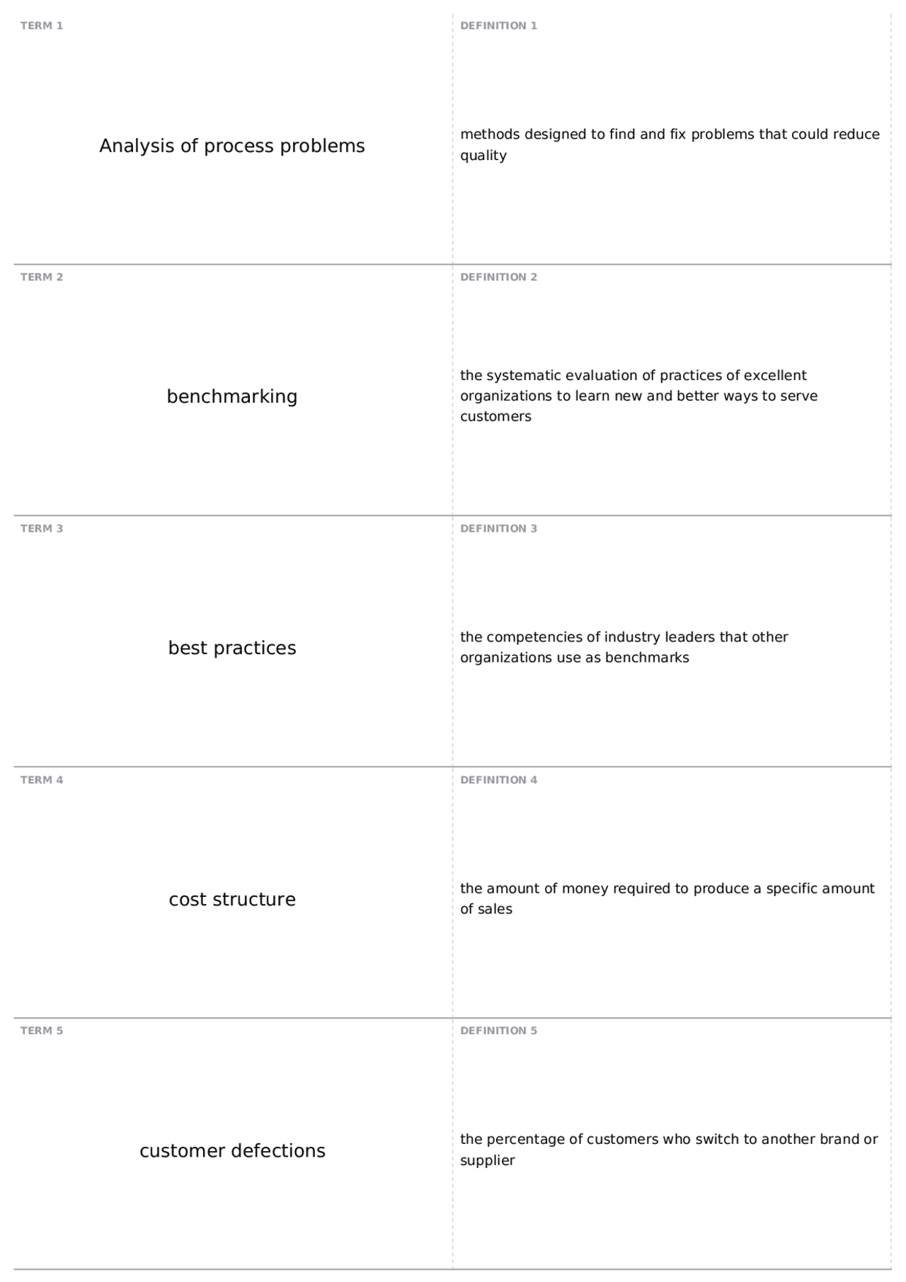 mkt 300 - exam 2 | MKT 300 - Managerial Marketing | Quizzes Marketing | Docsity
