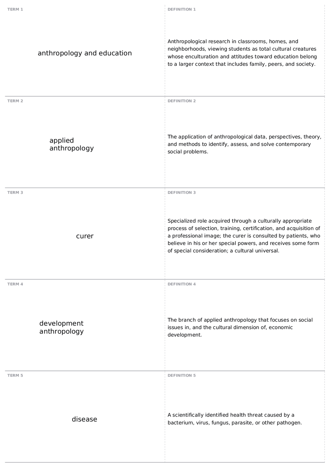 Chapter 4 | ANTH 205 - PEOPLES & CULT OF WRLD - Docsity