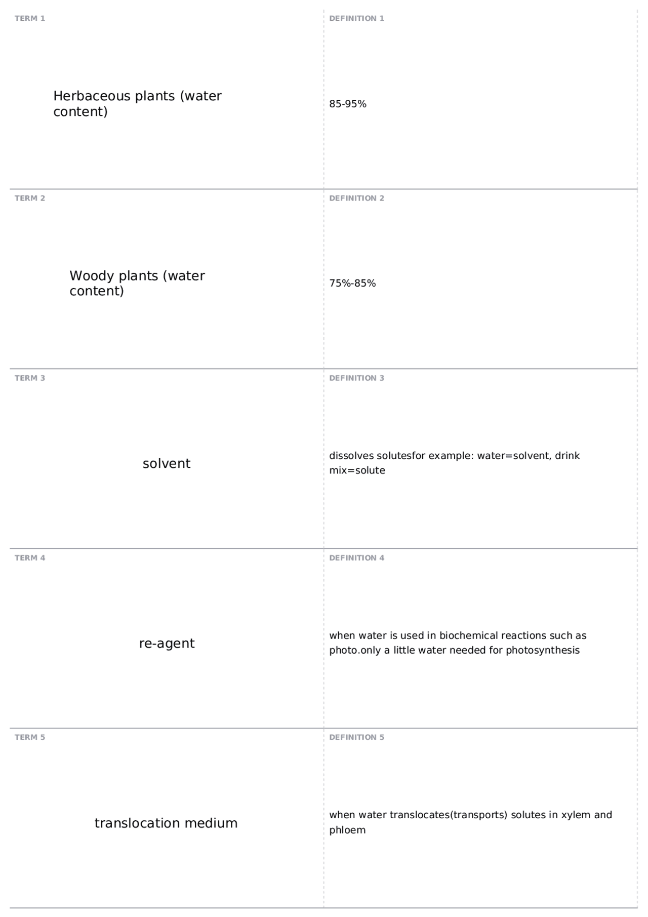 Exam #3 | HORT 201 - HORT SCIENCE & PRACTICES - Docsity