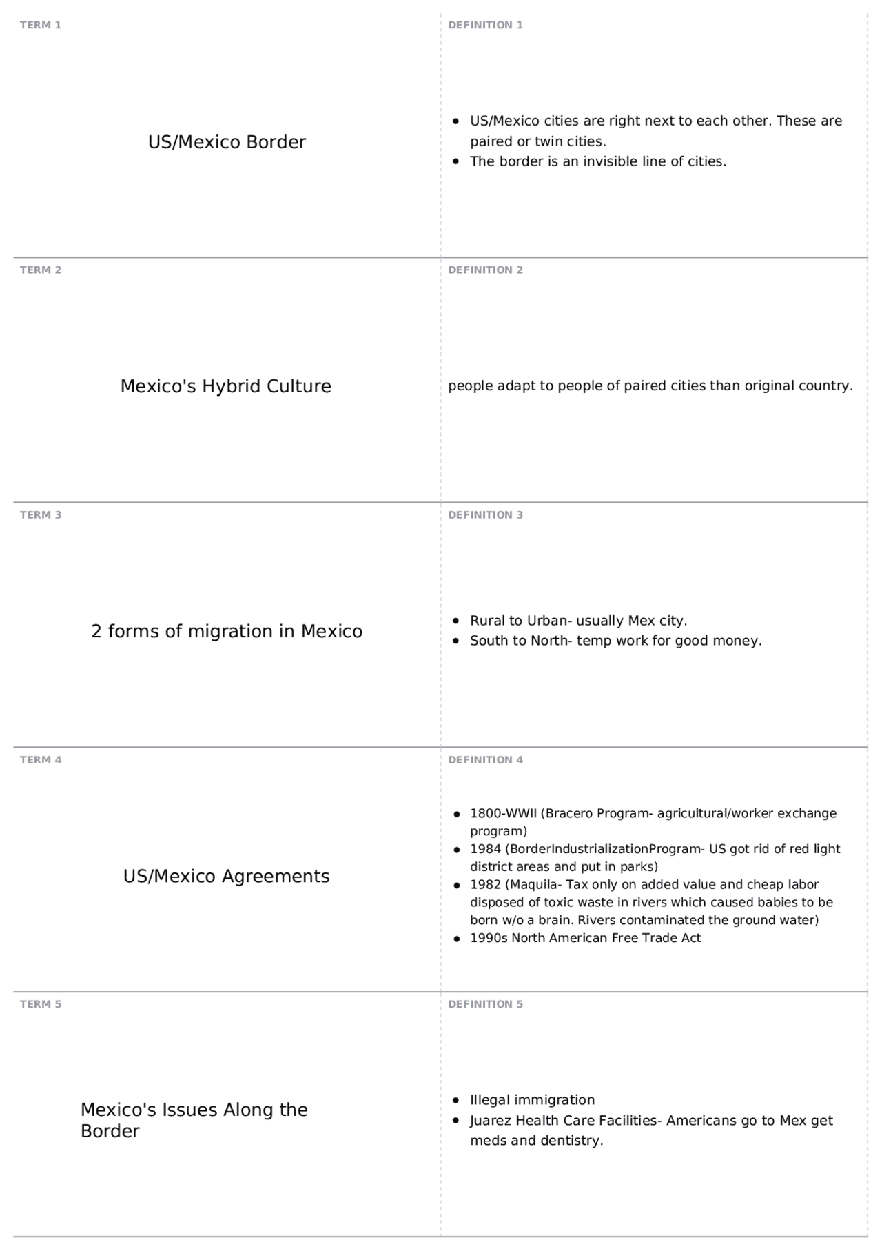 Quiz 3 | GEOG 2000 - Introduction to Regional Geography | Quizzes ...