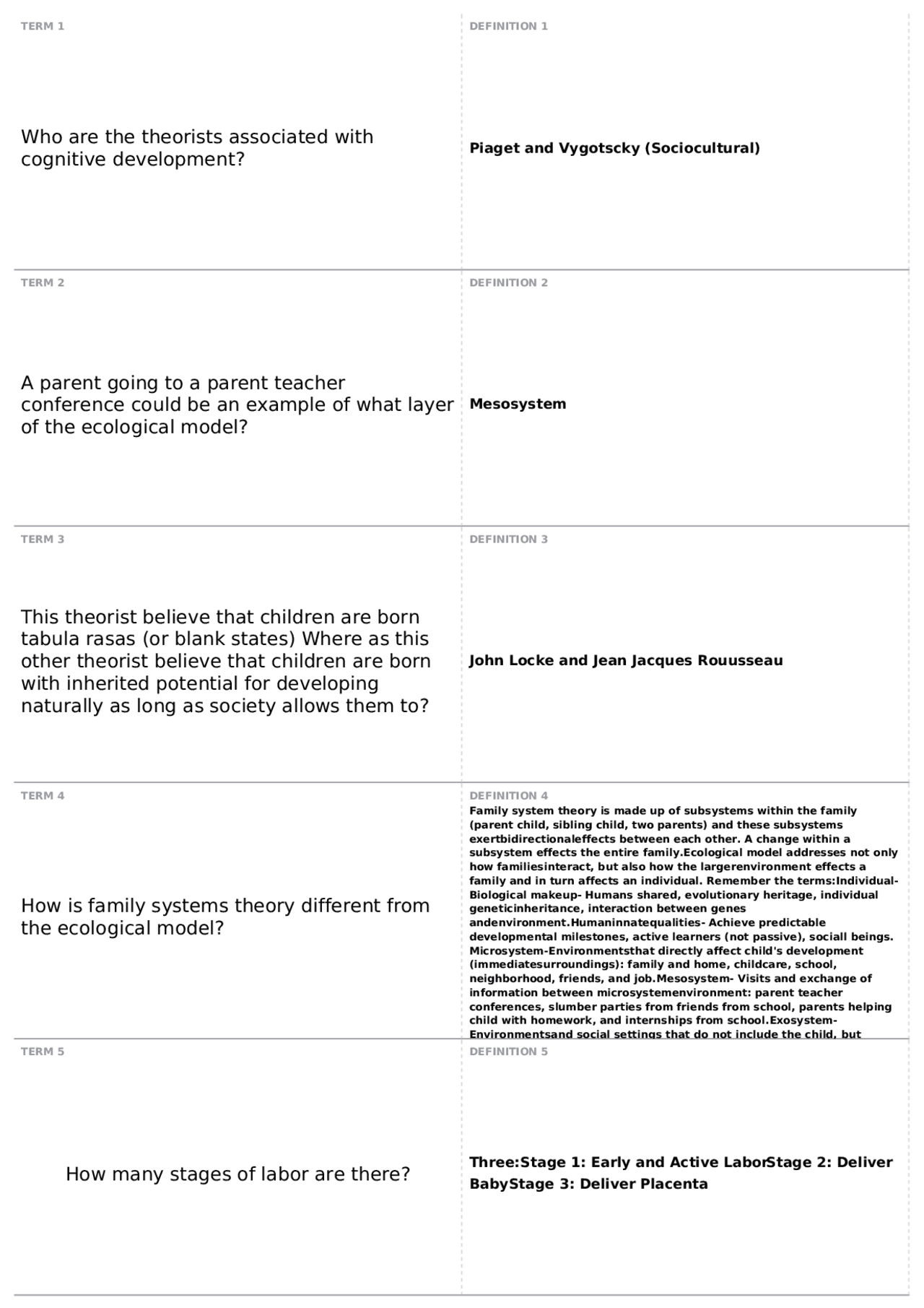 Exam 1 | FMSC 332 - CHILD IN FAMILIES | Quizzes Introduction to ...