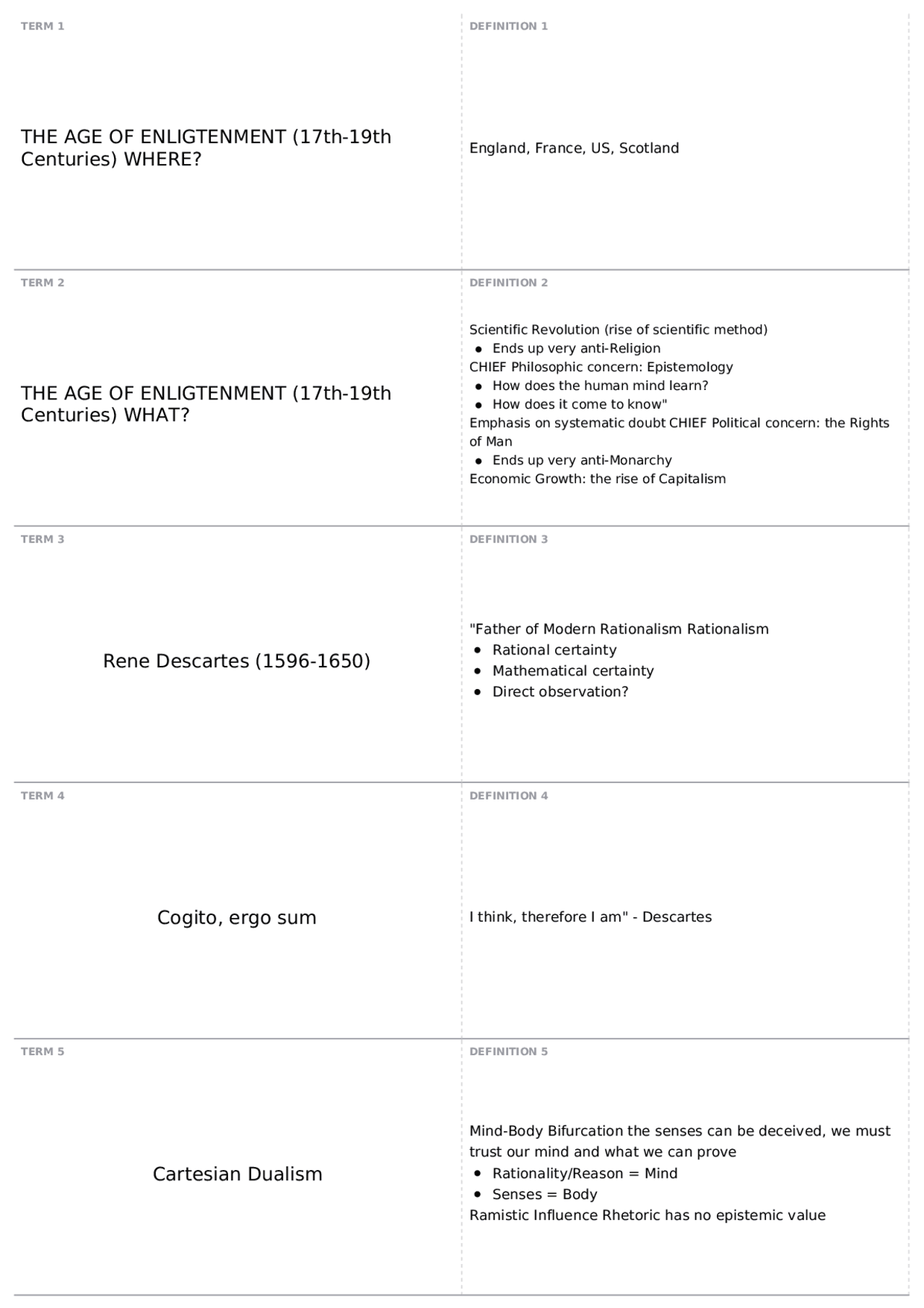Exam Two | COMM 1014 - Intro to Comm Studies | Quizzes Communication | Docsity