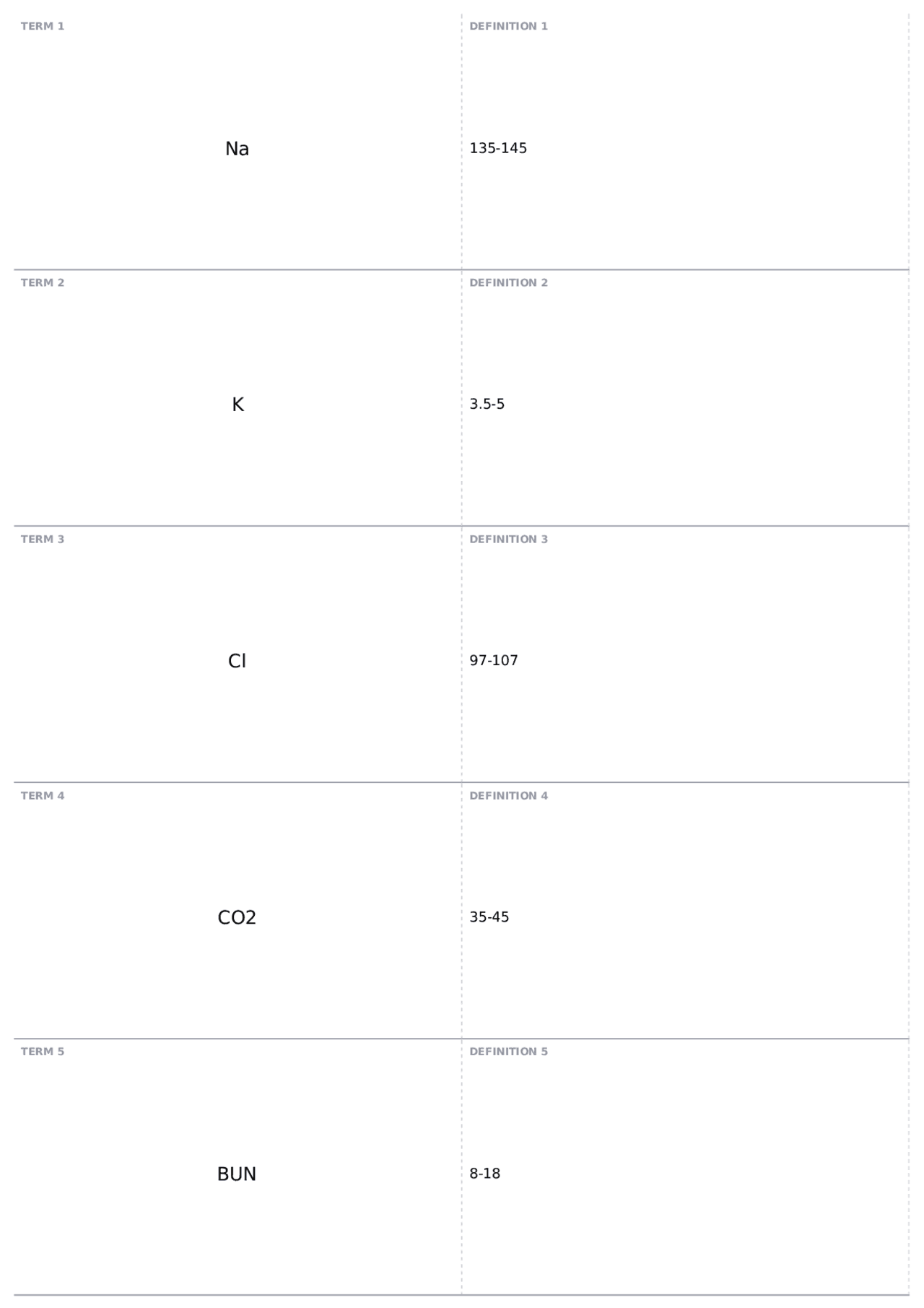 Nml lab values | JRN 410 - Photojournalism II - Docsity