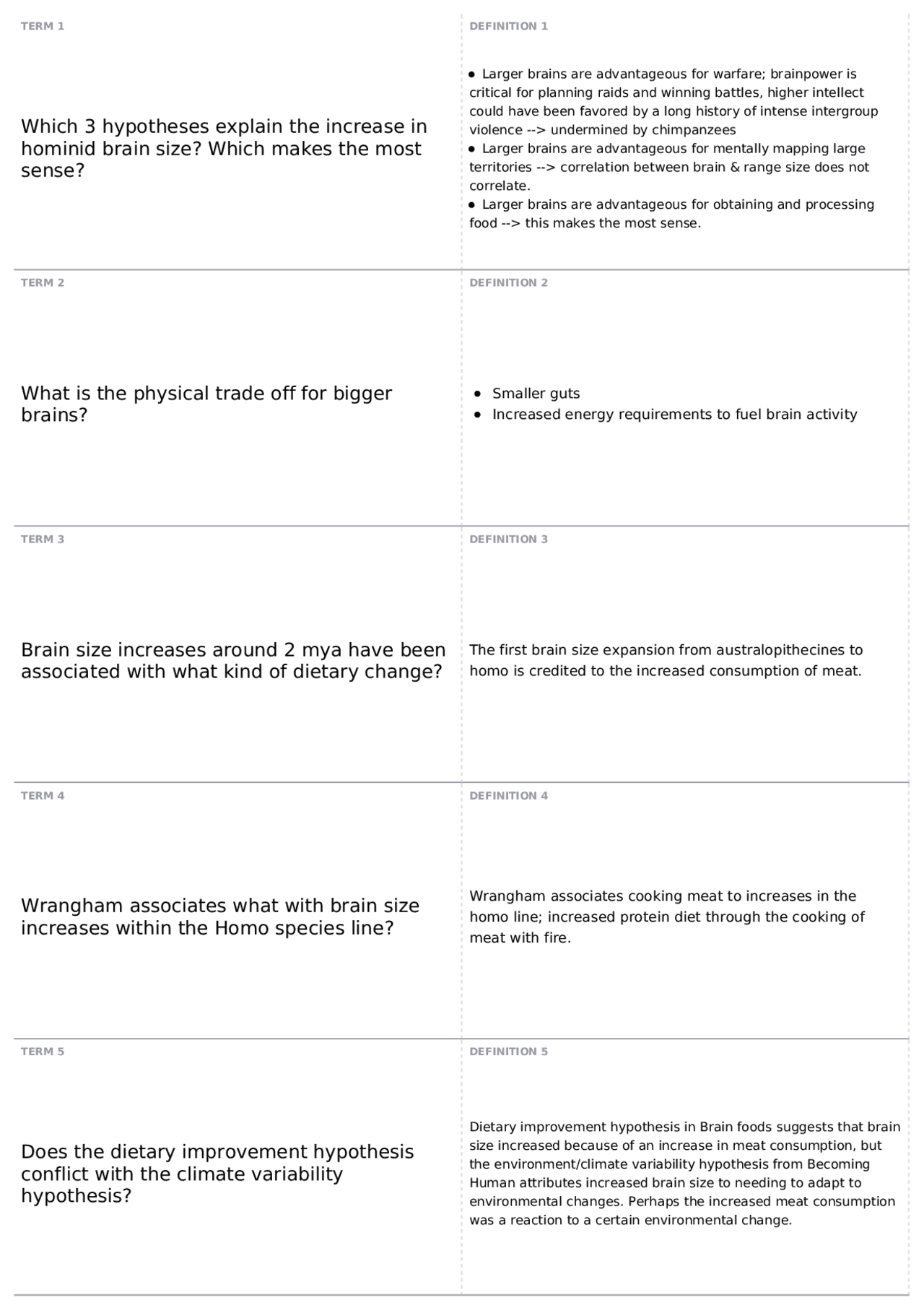 Exam Review: Brain Foods | ANTH 220 - INTRO BIOLOGICAL ANTH | Quizzes ...