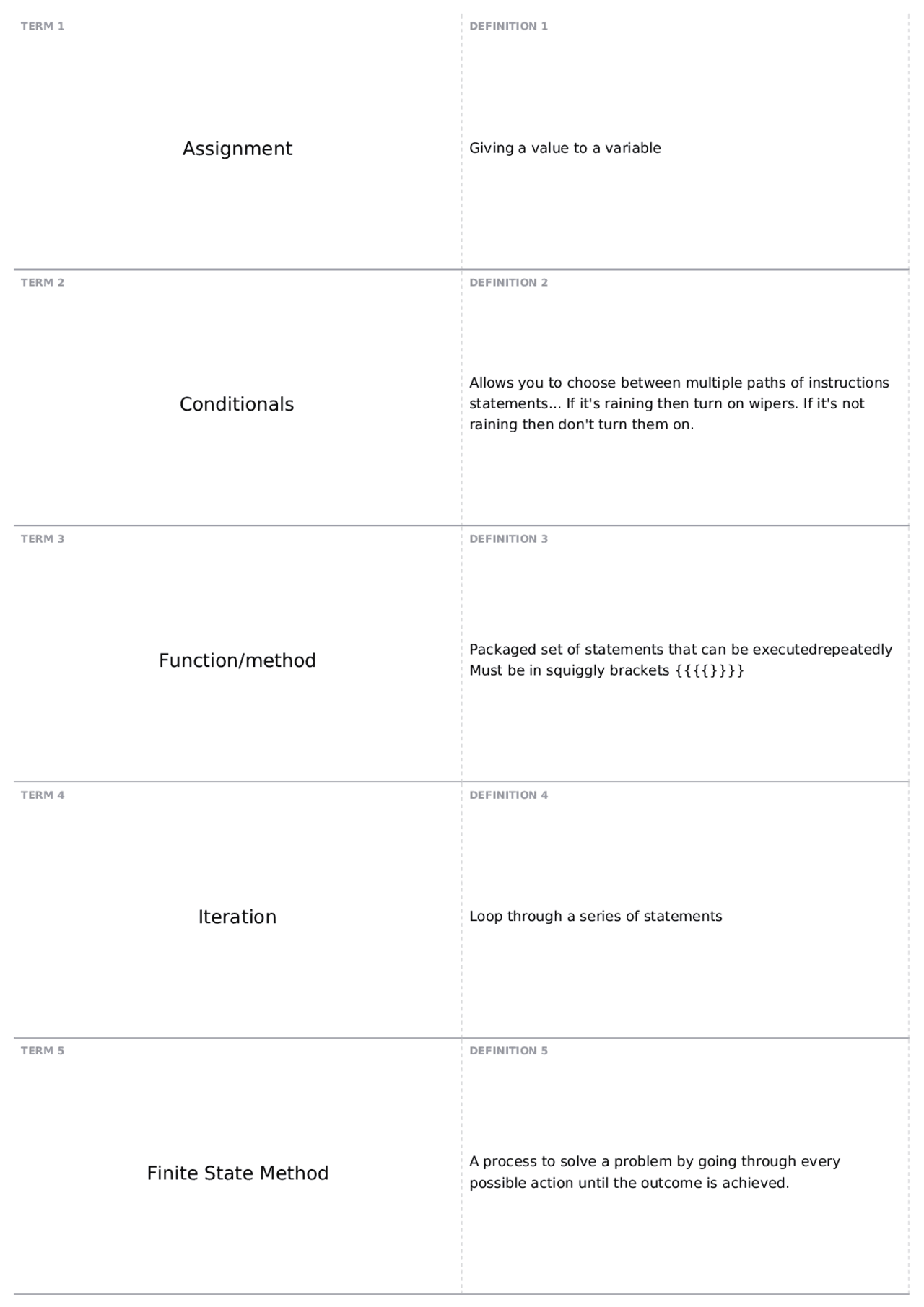 Final Part 2 Csci 1100 Topics In Computing Docsity