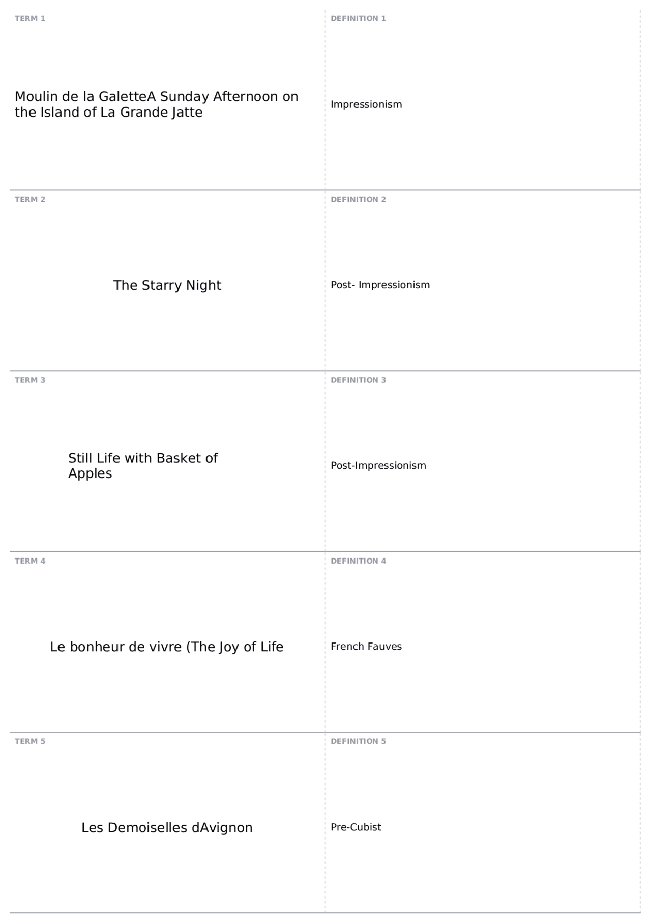 Terms and Definitions in Art History: Impressionism to Postmodernism ...