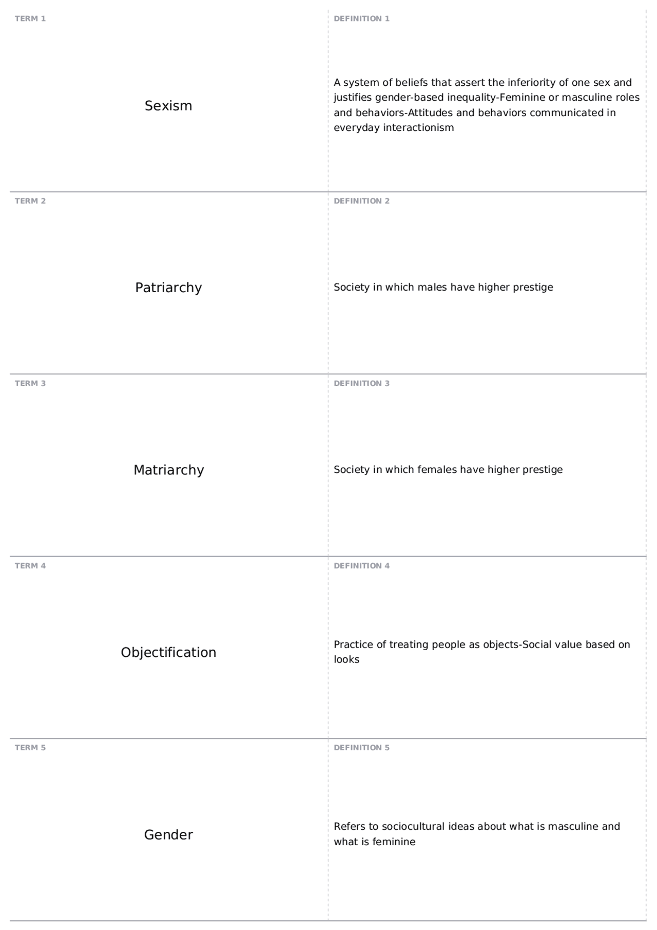 Chapter 12 | SOCY 101 - INTRODUCTORY SOCIOLOGY - Docsity