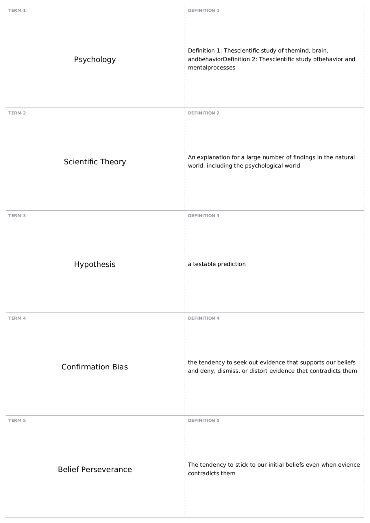 Psychology 100 | PSYC 100 - Intro Psych | Quizzes Psychology | Docsity