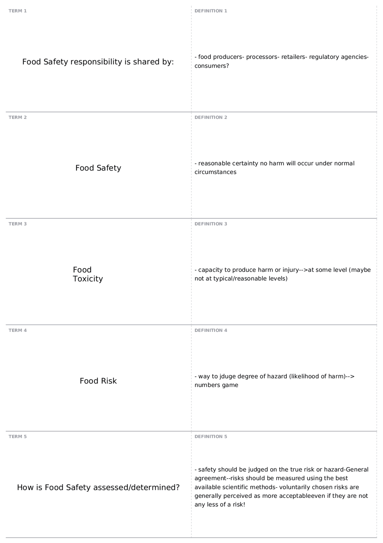 Exam 4, part 2 | FSC 211 - Principles of Food Science - Docsity