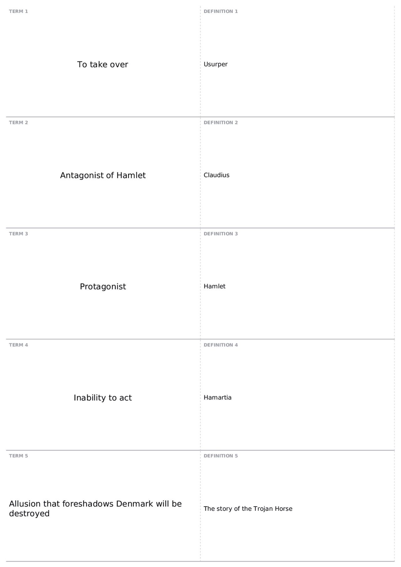 Term 1: Glossary of Shakespearean Drama Terms and References | Quizzes ...