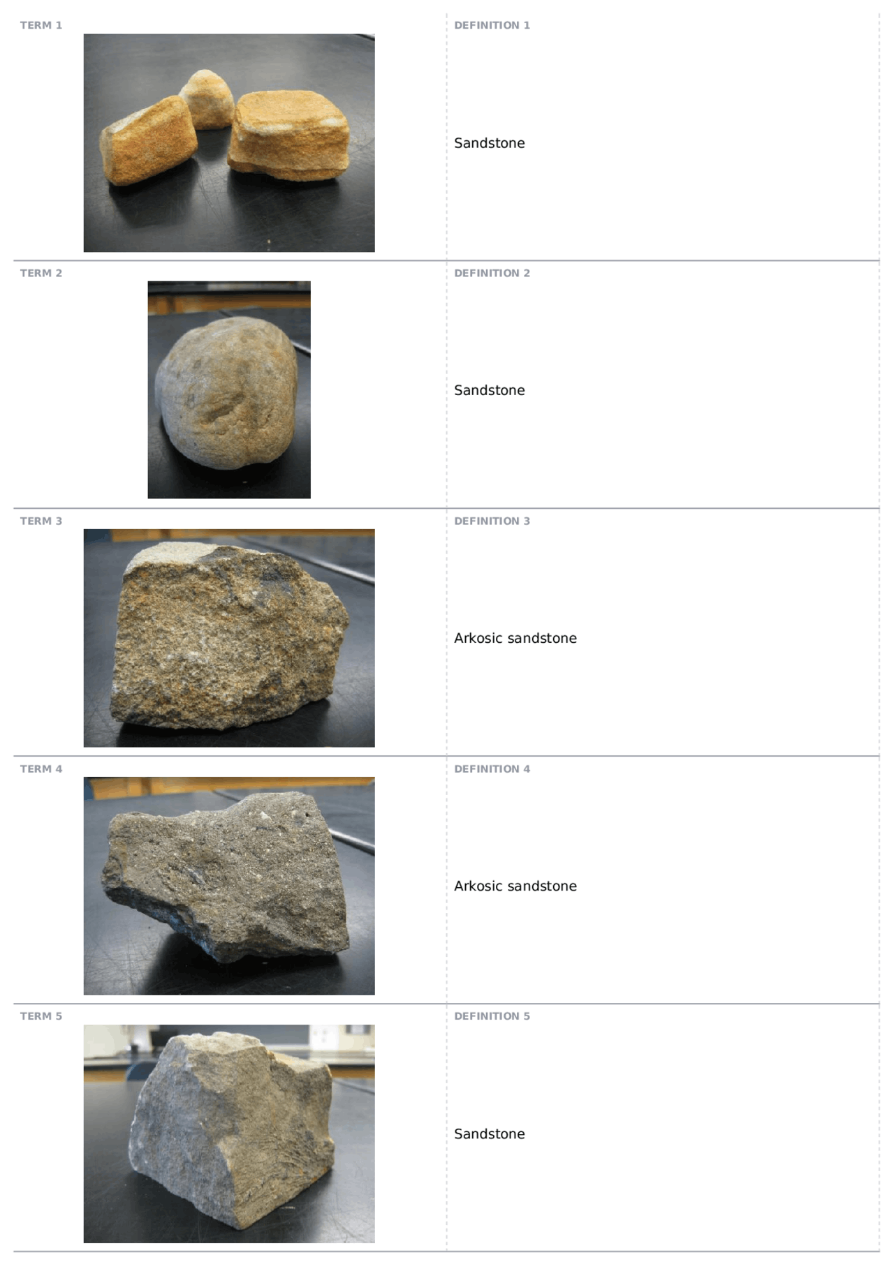 Lab Final: Sedimentary Rocks | GEOL 321 - Rock-Forming Minerals - Docsity