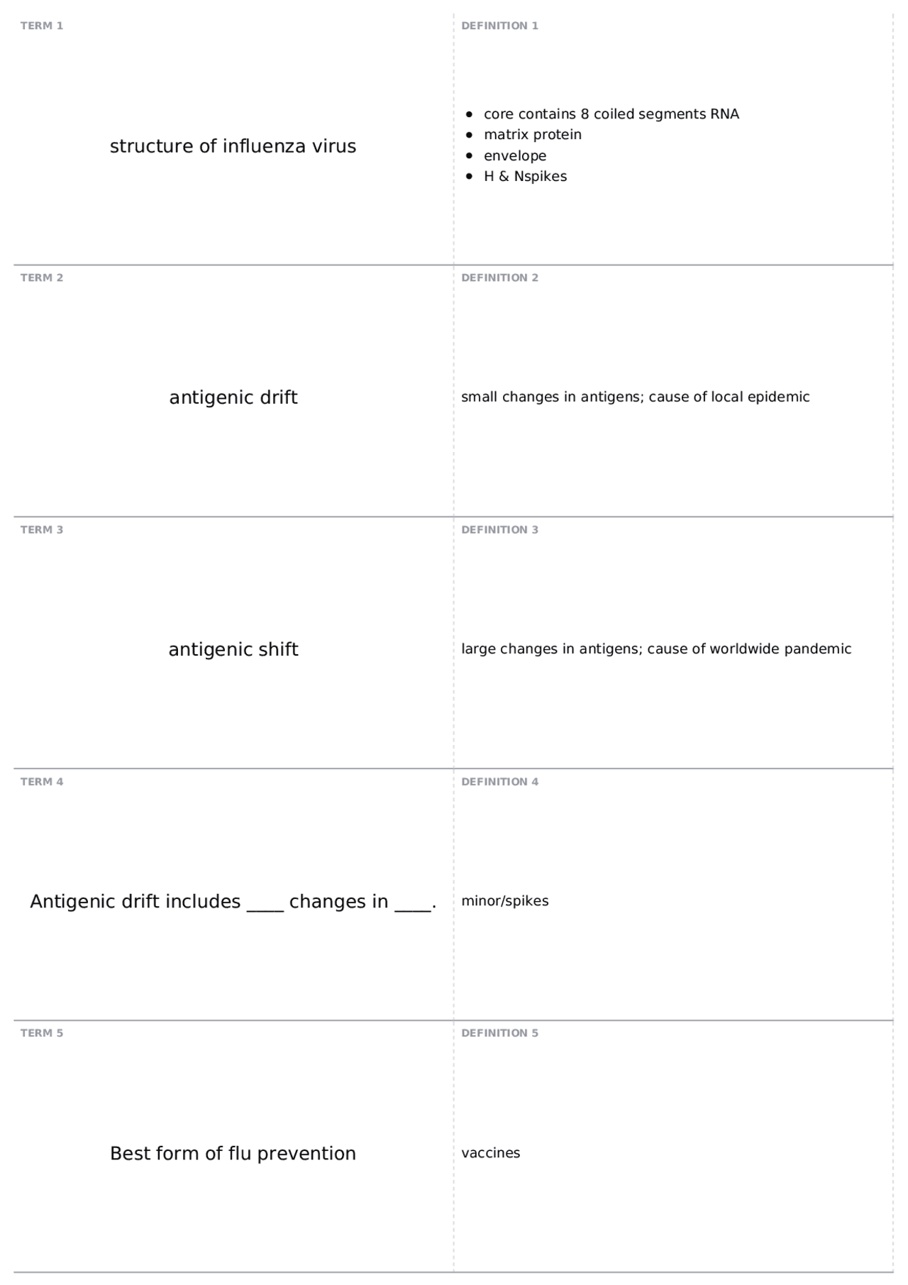 Final Exam Study Guide, part 2 | BIOL 207 - GEN MICROBIOLOGY - Docsity
