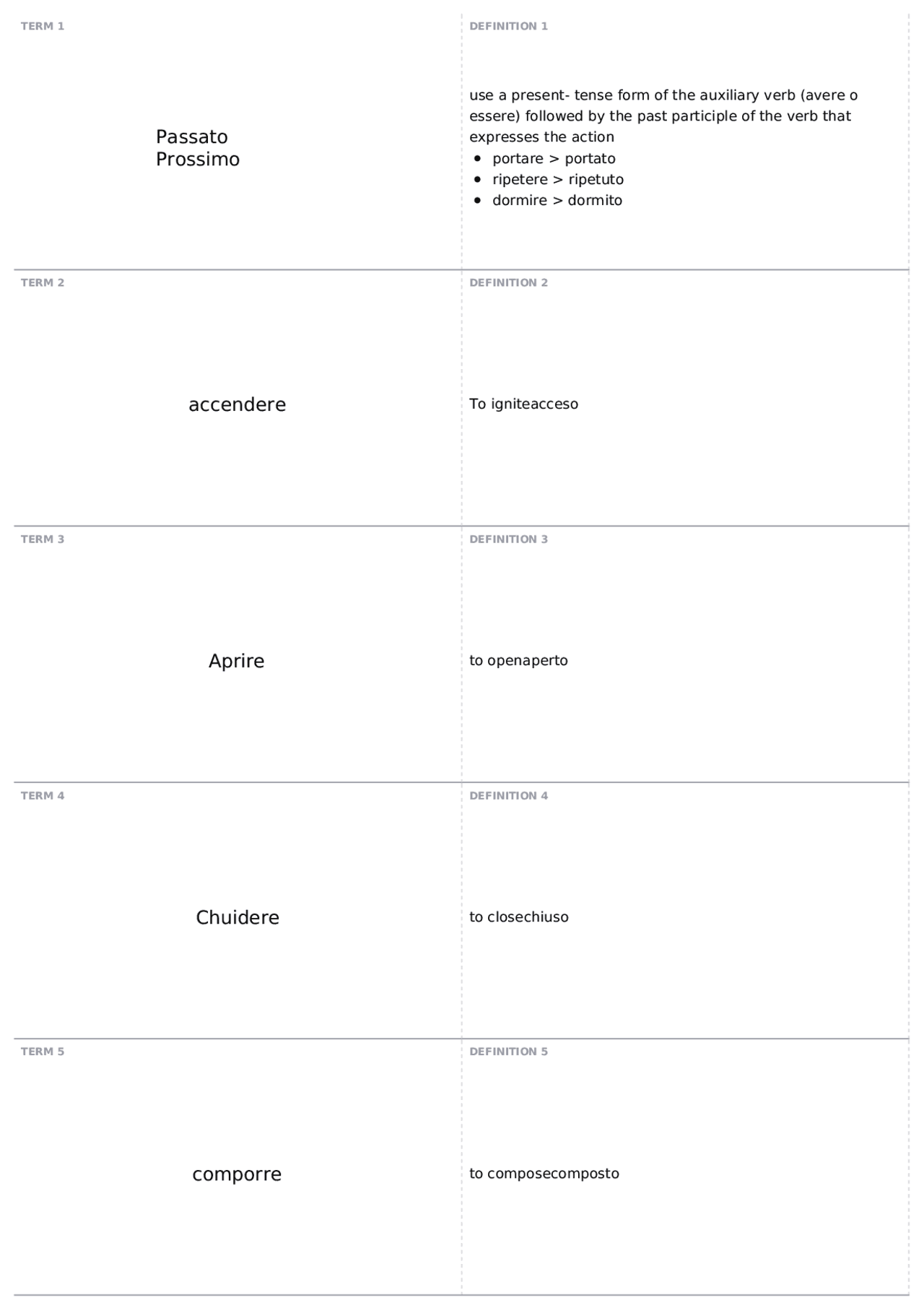 Passato Prossimo con avere | ITL 101 - Elementary Italian I - Docsity