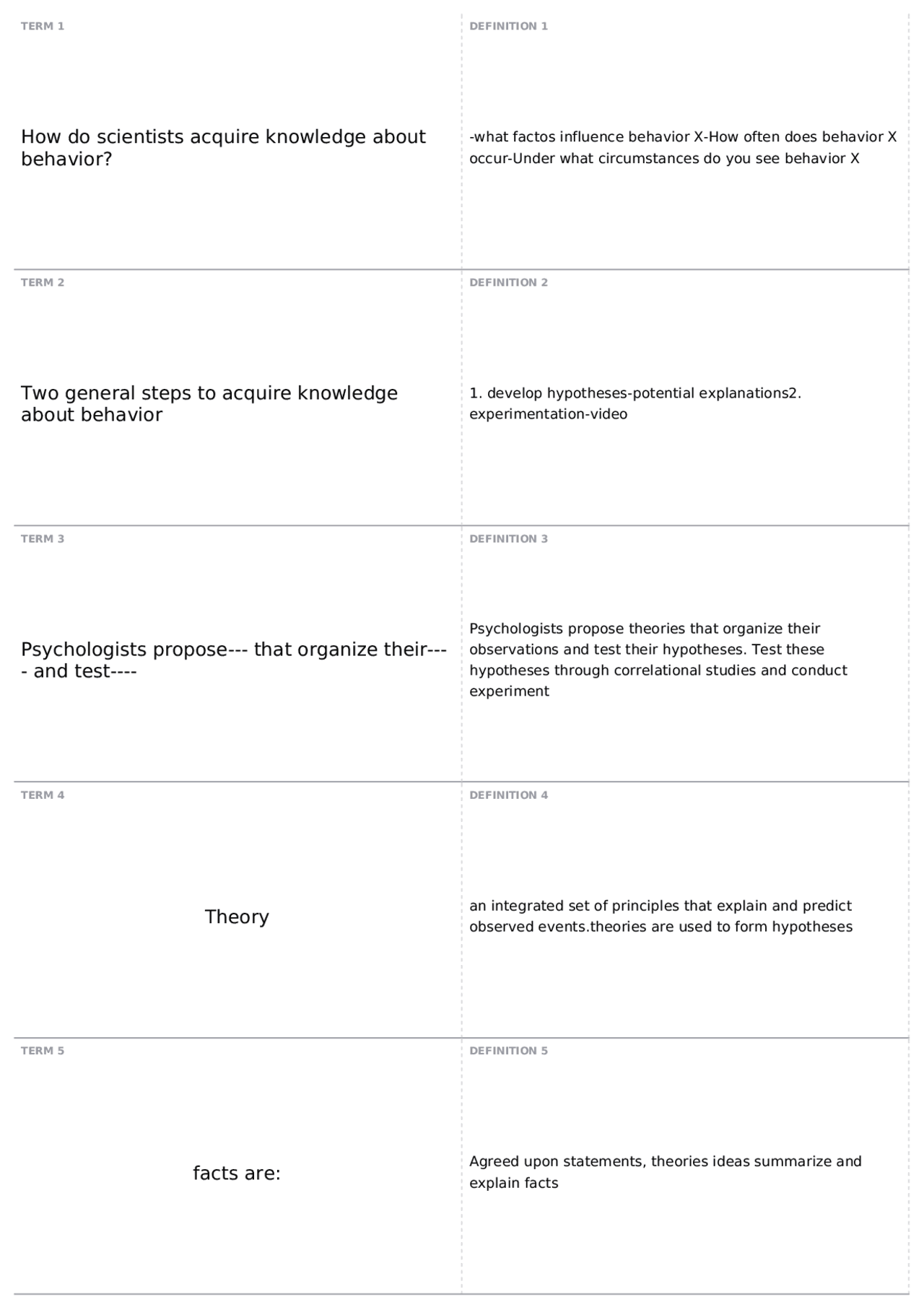 Exam1 chapter 1 | PSYC 2040 - SOCIAL PSYCHOLOGY - Docsity