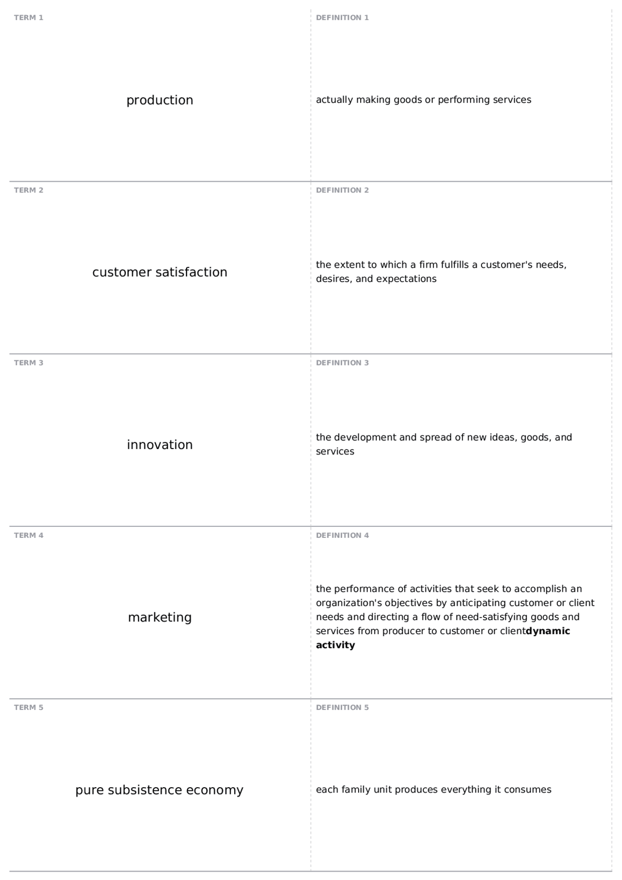 Marketing and Economics Terms and Definitions | Quizzes Marketing | Docsity