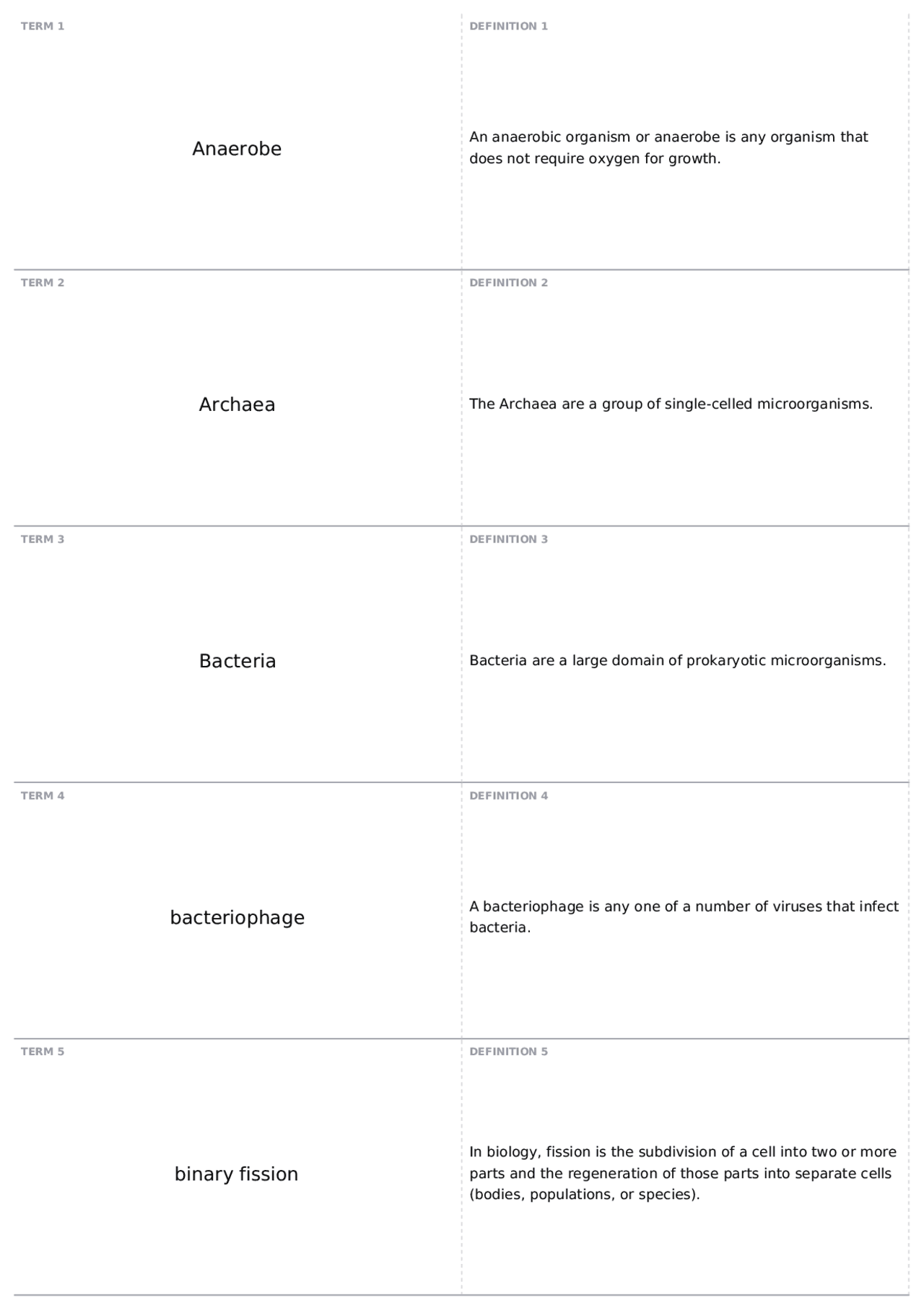 Exam 1 Vocabulary | BIOL 1006 - General Biology - Docsity